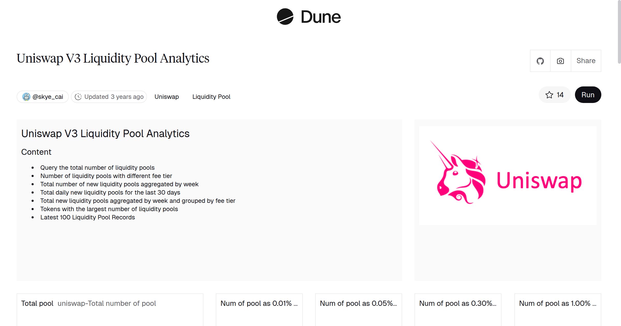 Uniswap V3 Liquidity Pool Analytics