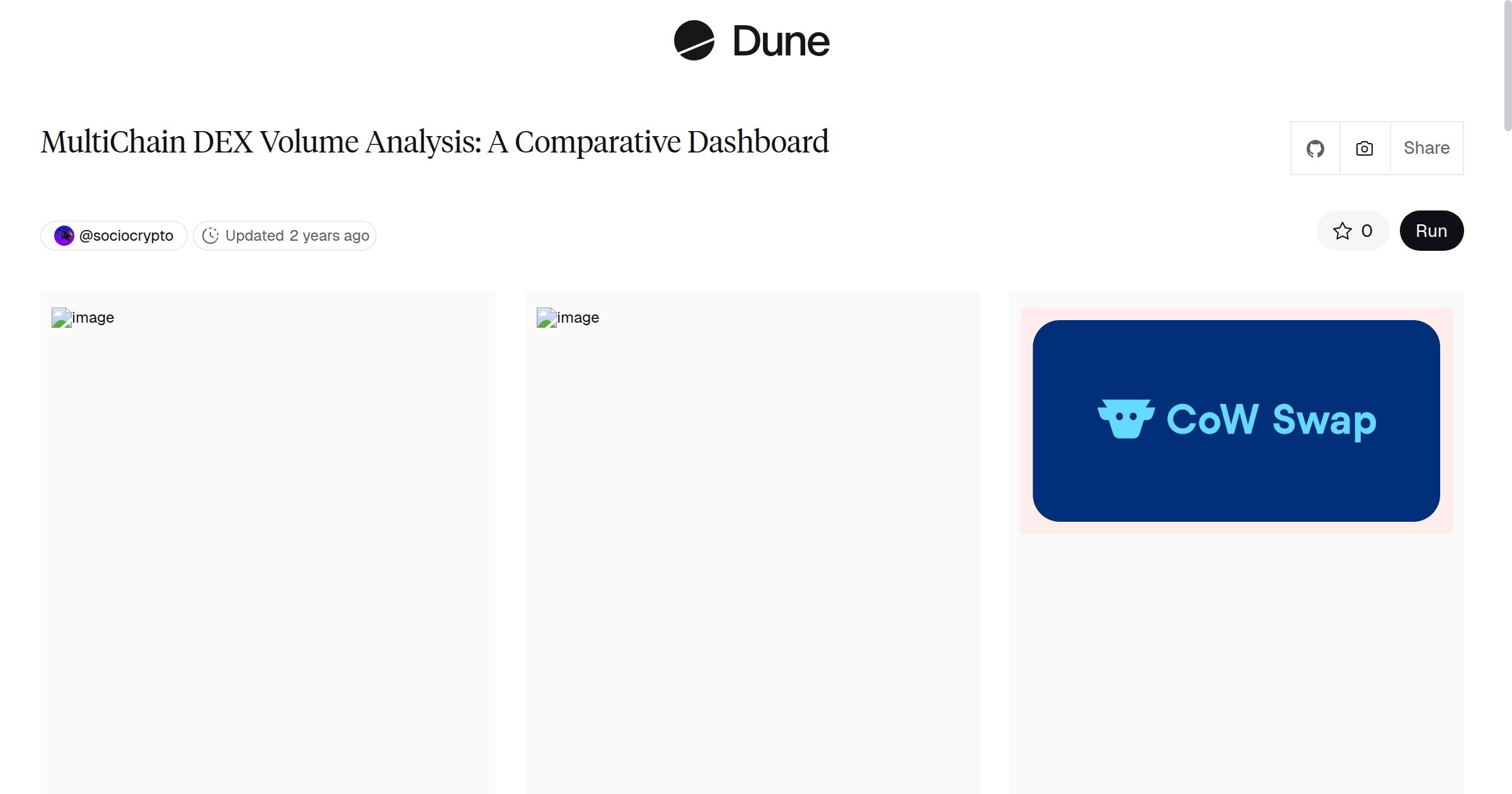 MultiChain DEX Volume Analysis: A Comparative Dashboard