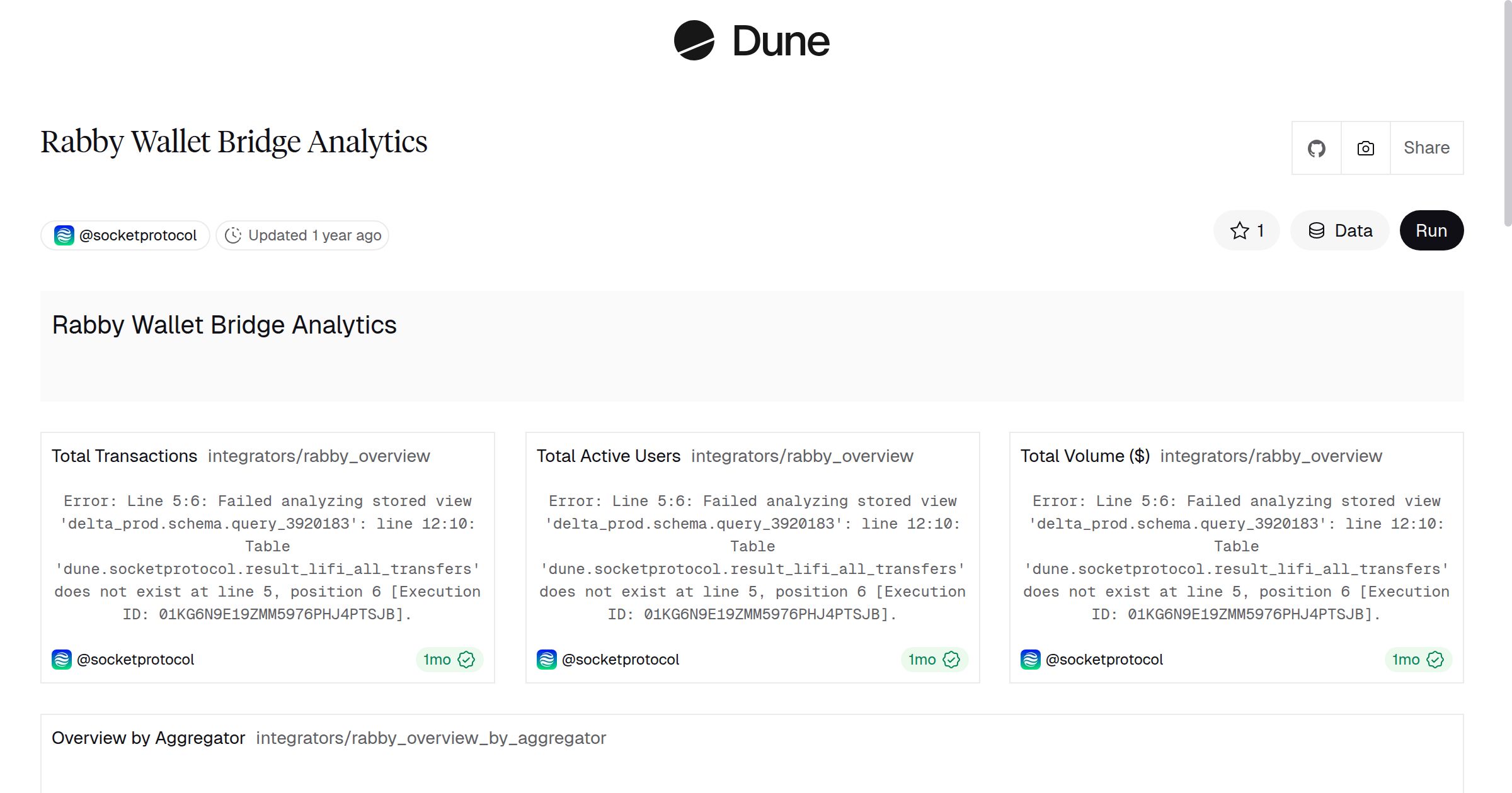 Rabby Wallet Bridge Analytics | Dune