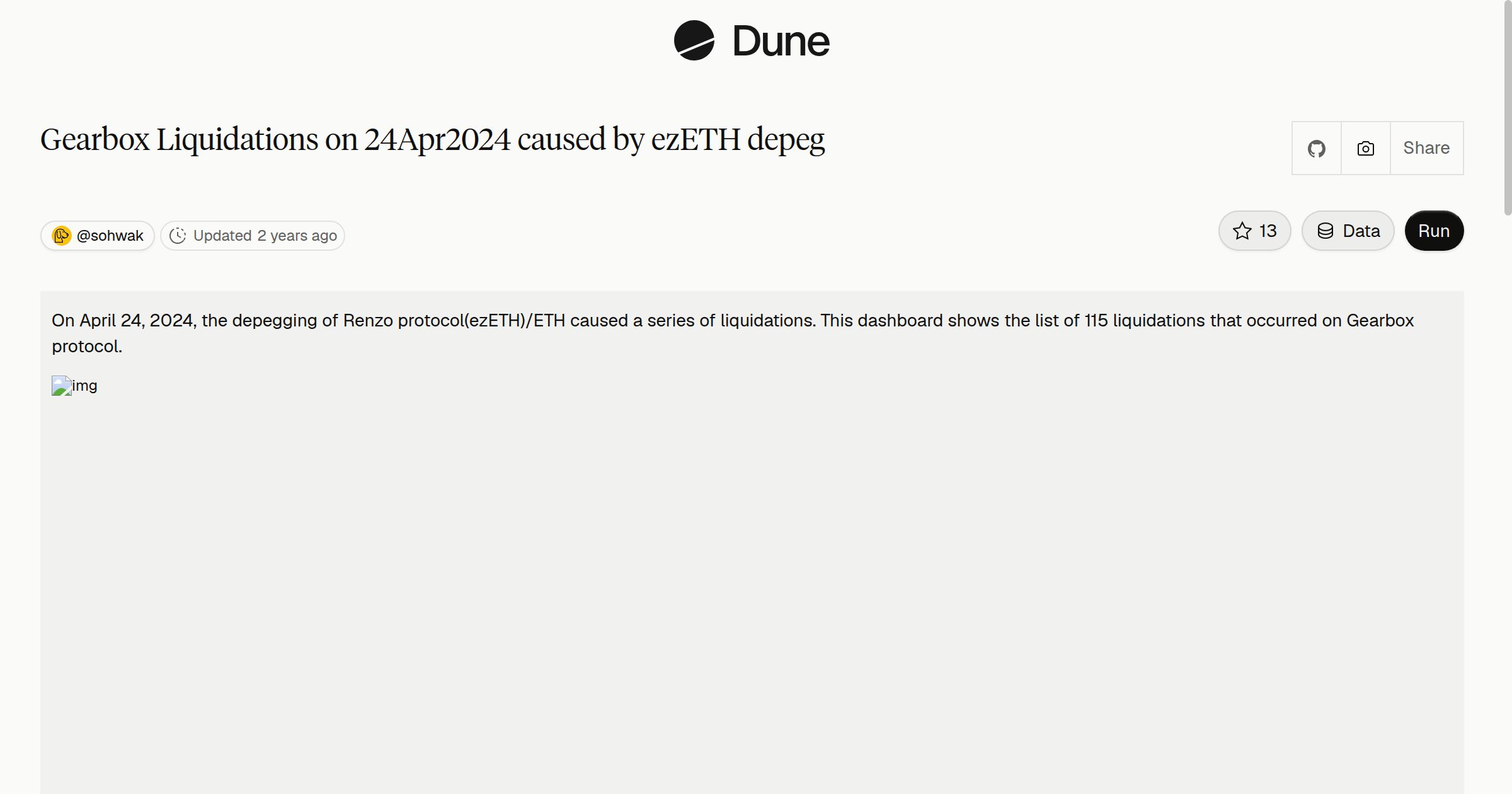 Gearbox Liquidations on 24Apr2024 caused by ezETH depeg | Dune