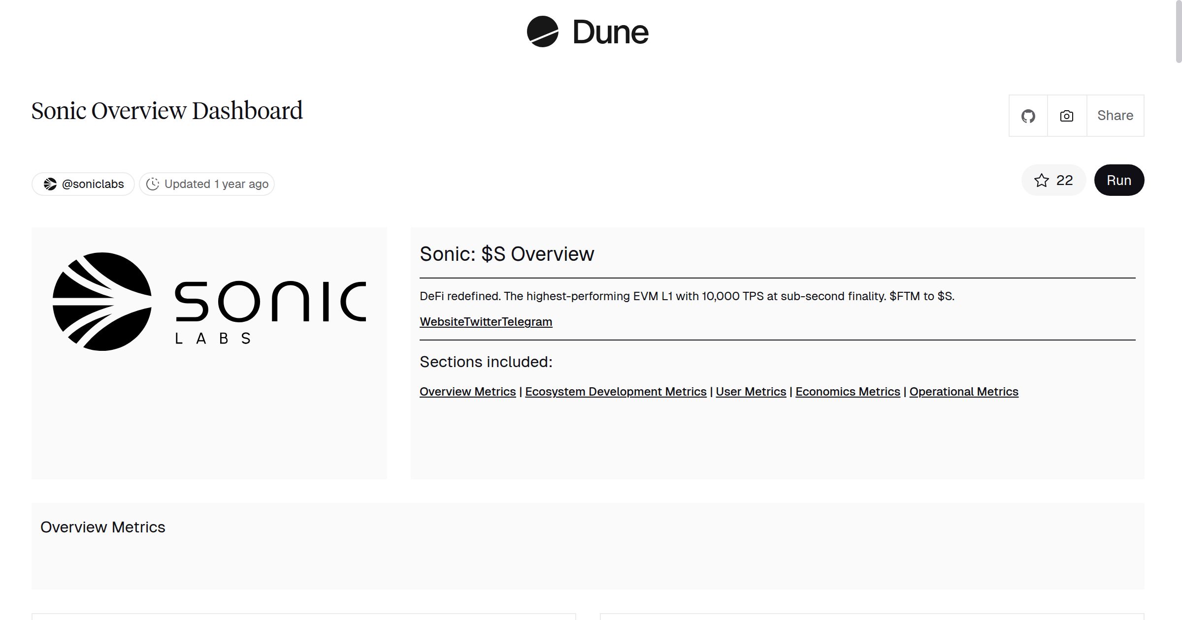 Sonic Overview Dashboard