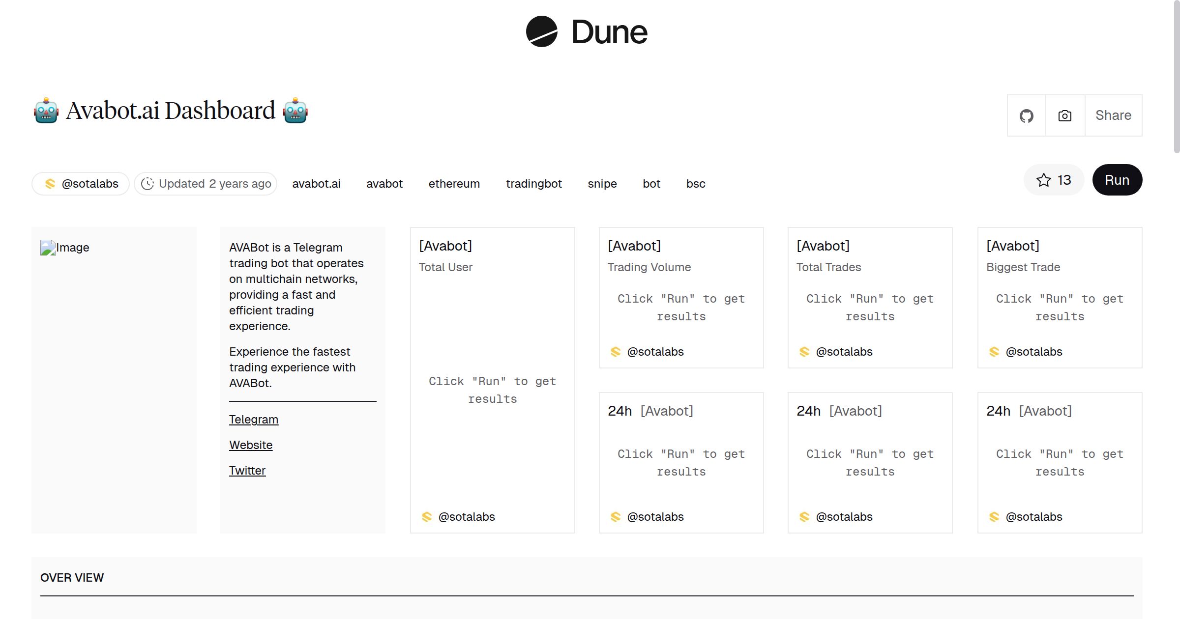 🤖 Avabot.ai Dashboard 🤖