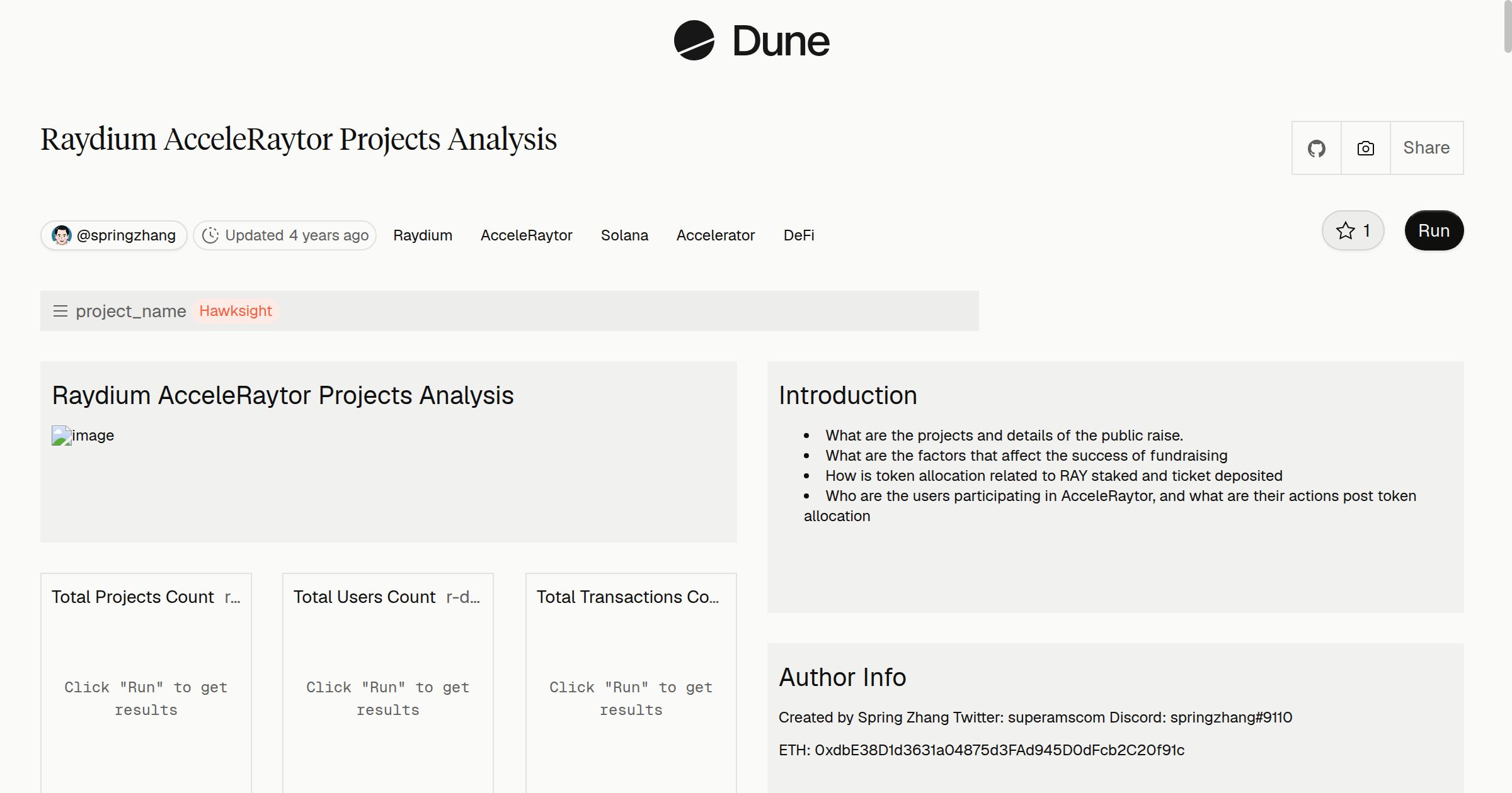 Raydium AcceleRaytor Projects Analysis | Dune