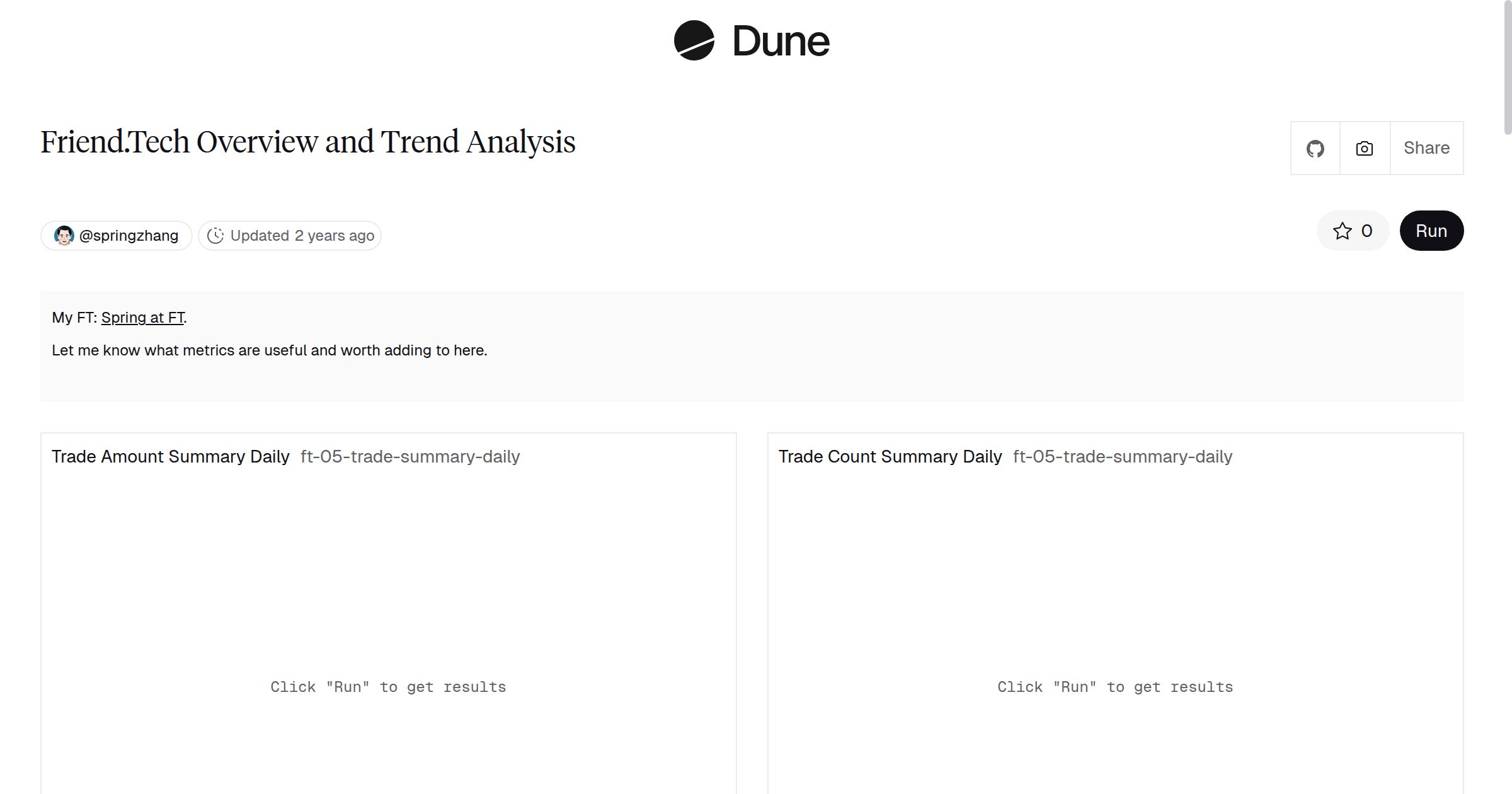Friend.Tech Overview and Trend Analysis