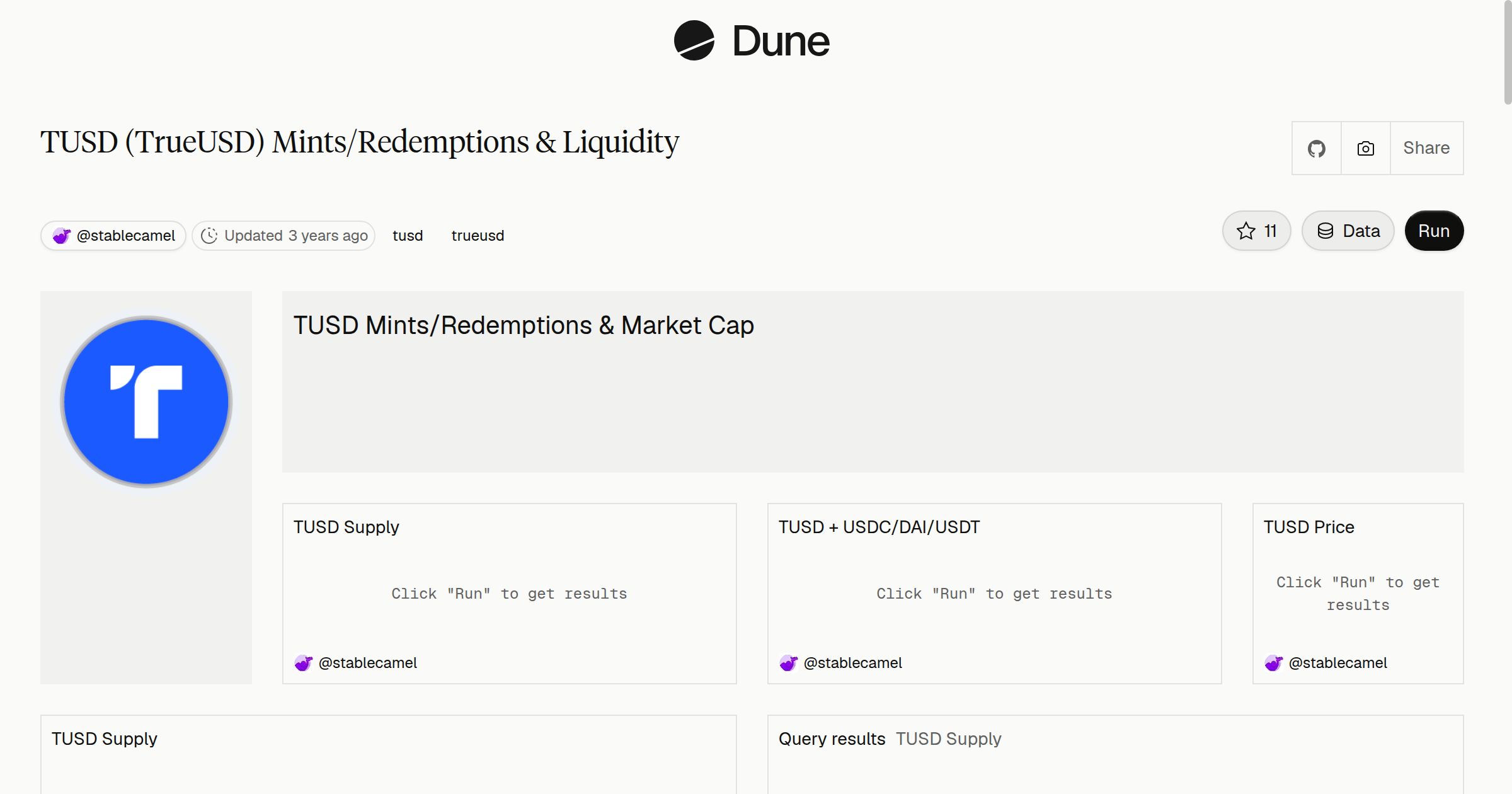 TUSD (TrueUSD) Mints/Redemptions & Liquidity | Dune