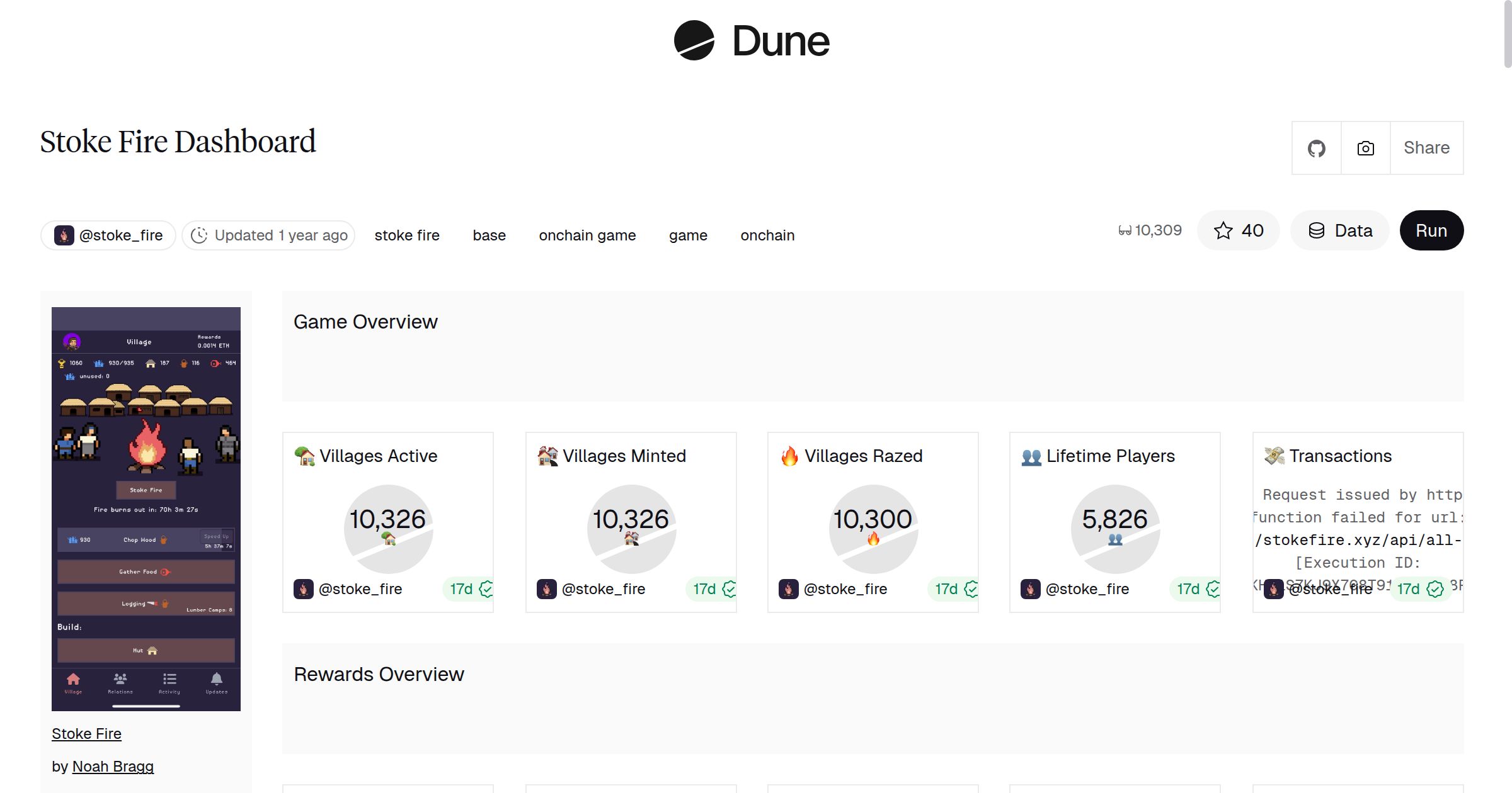 Stoke Fire Dashboard | Dune
