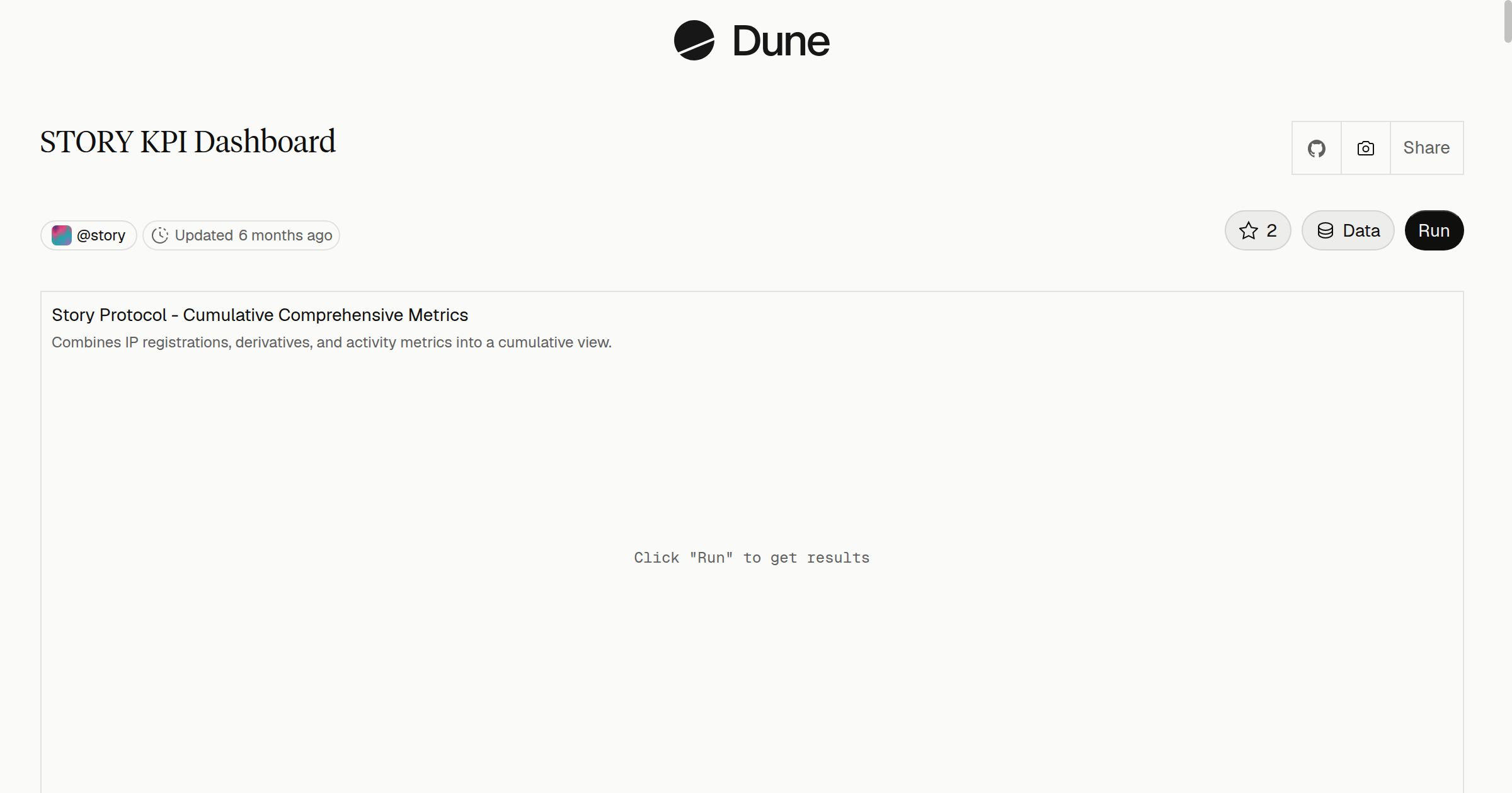 STORY KPI Dashboard | Dune