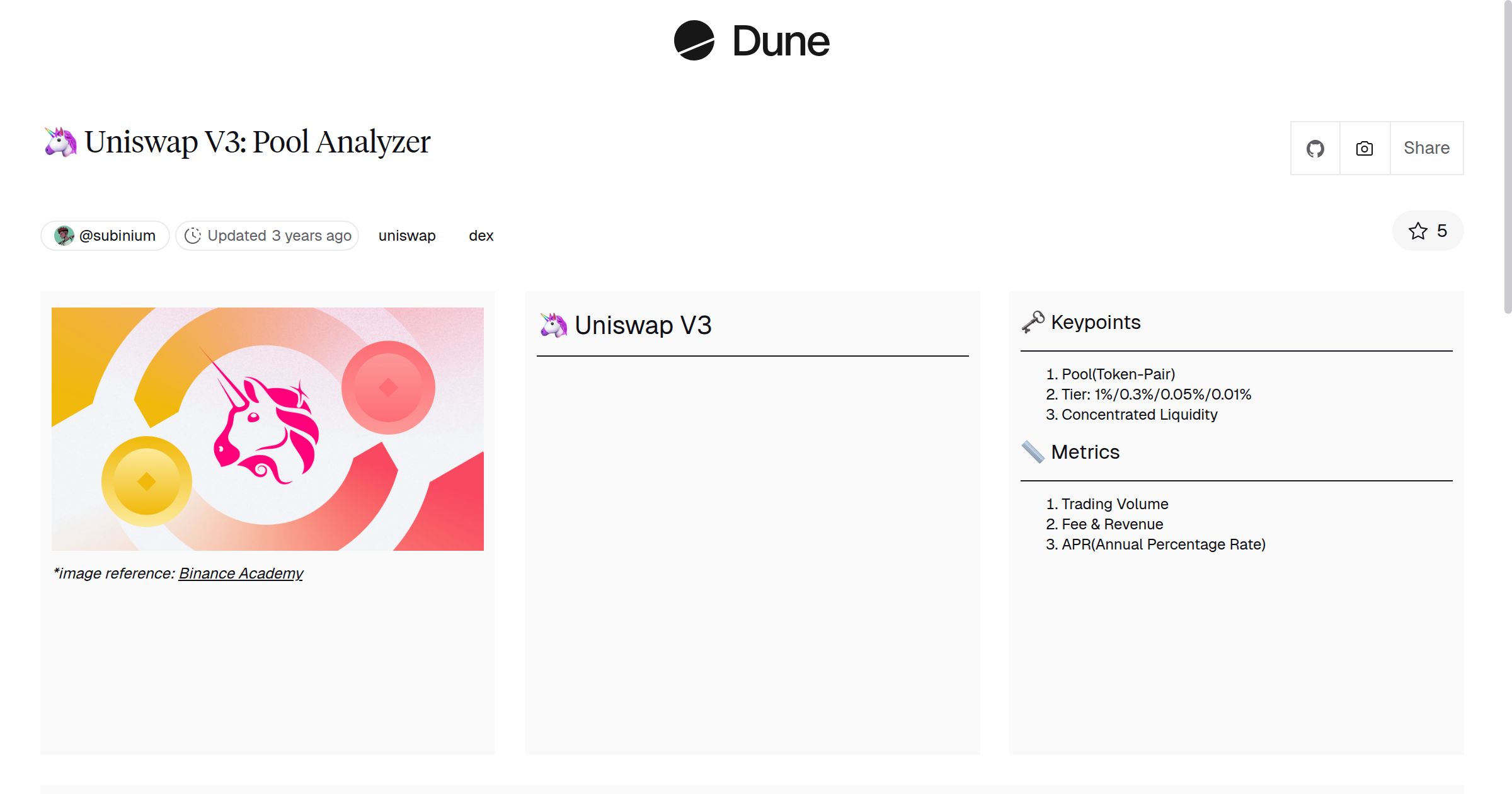 🦄 Uniswap V3: Pool Analyzer