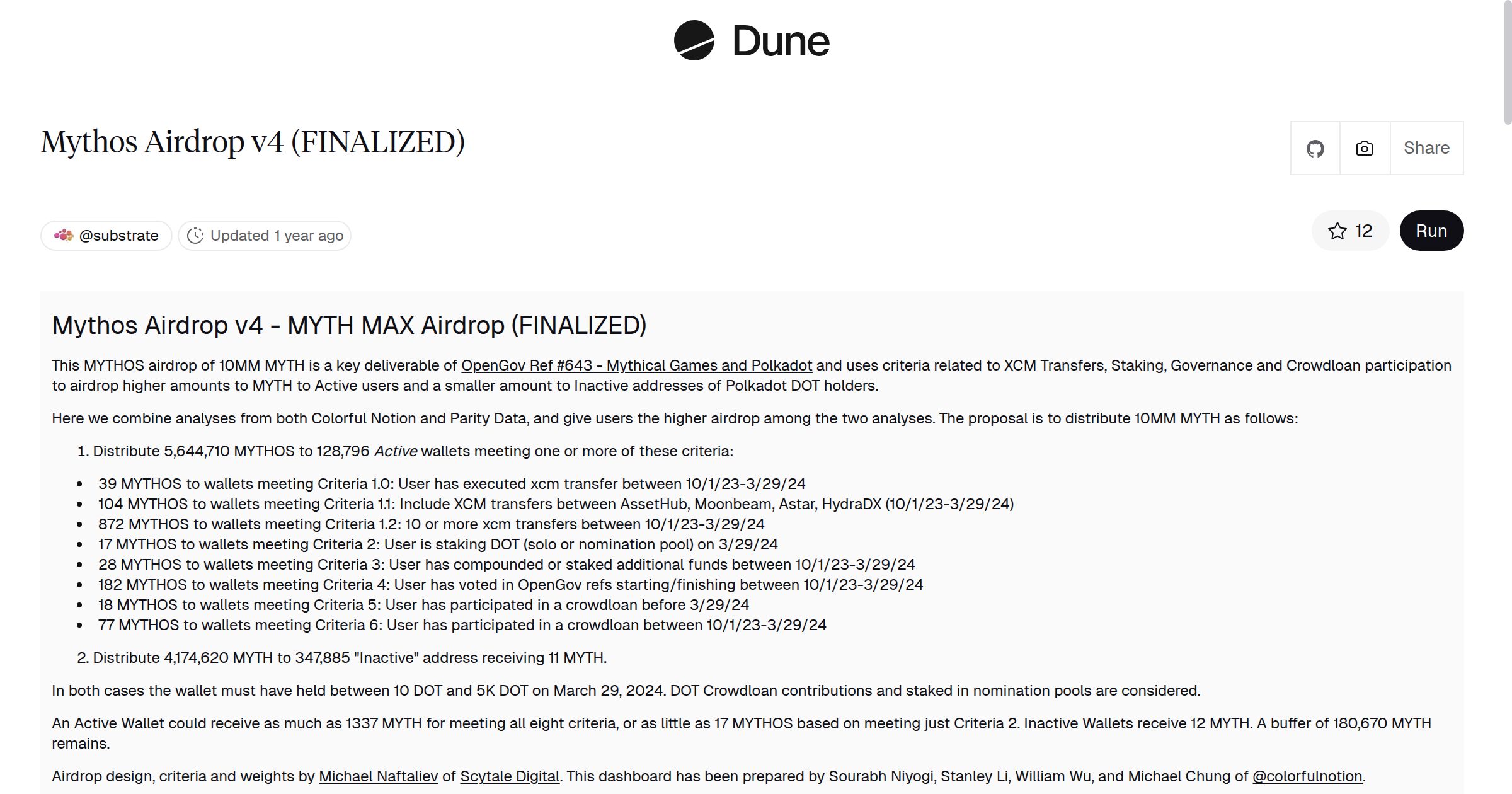 Mythos Airdrop v4 (FINALIZED)