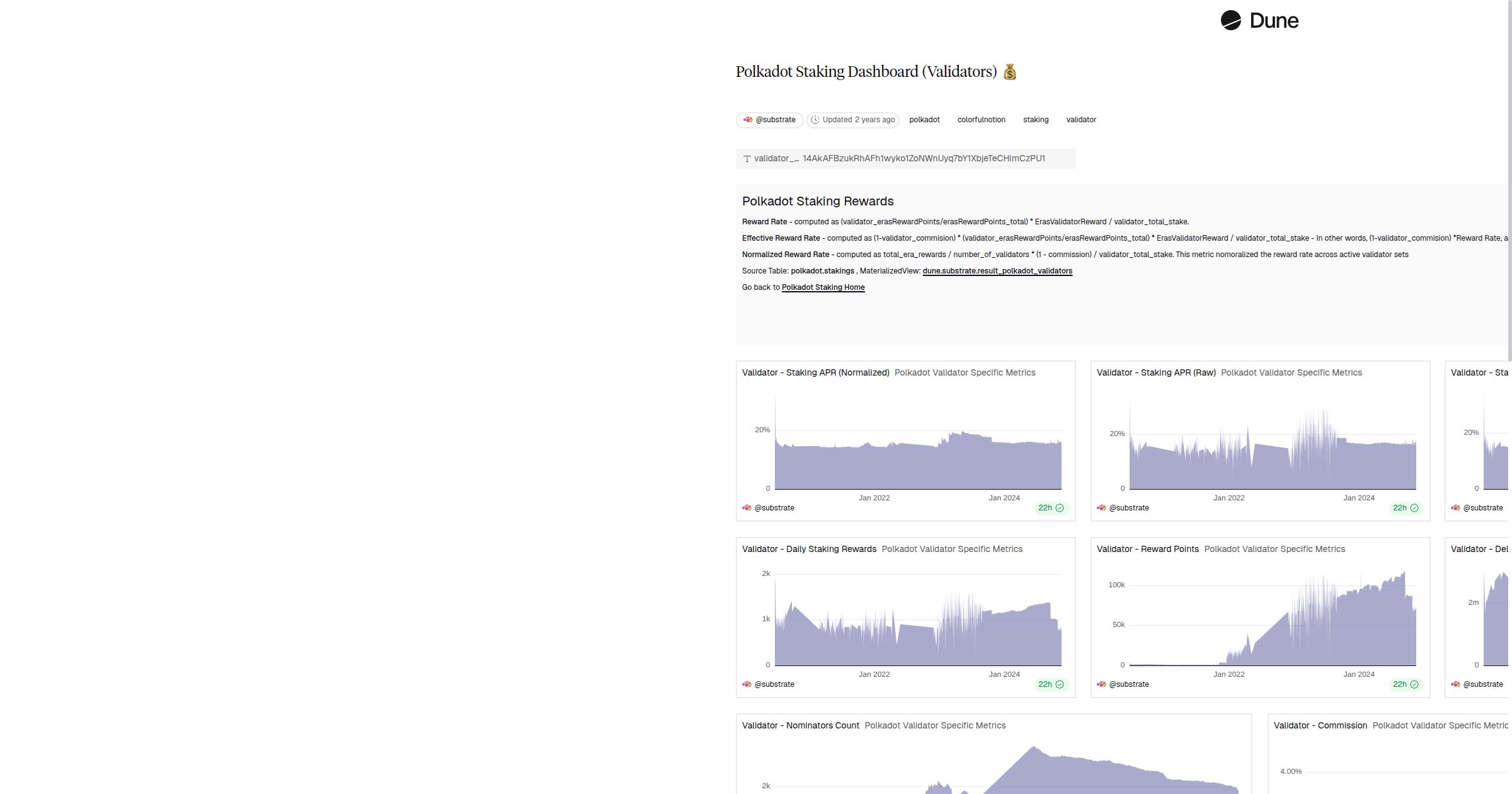 Polkadot Staking Dashboard (Validators) 💰