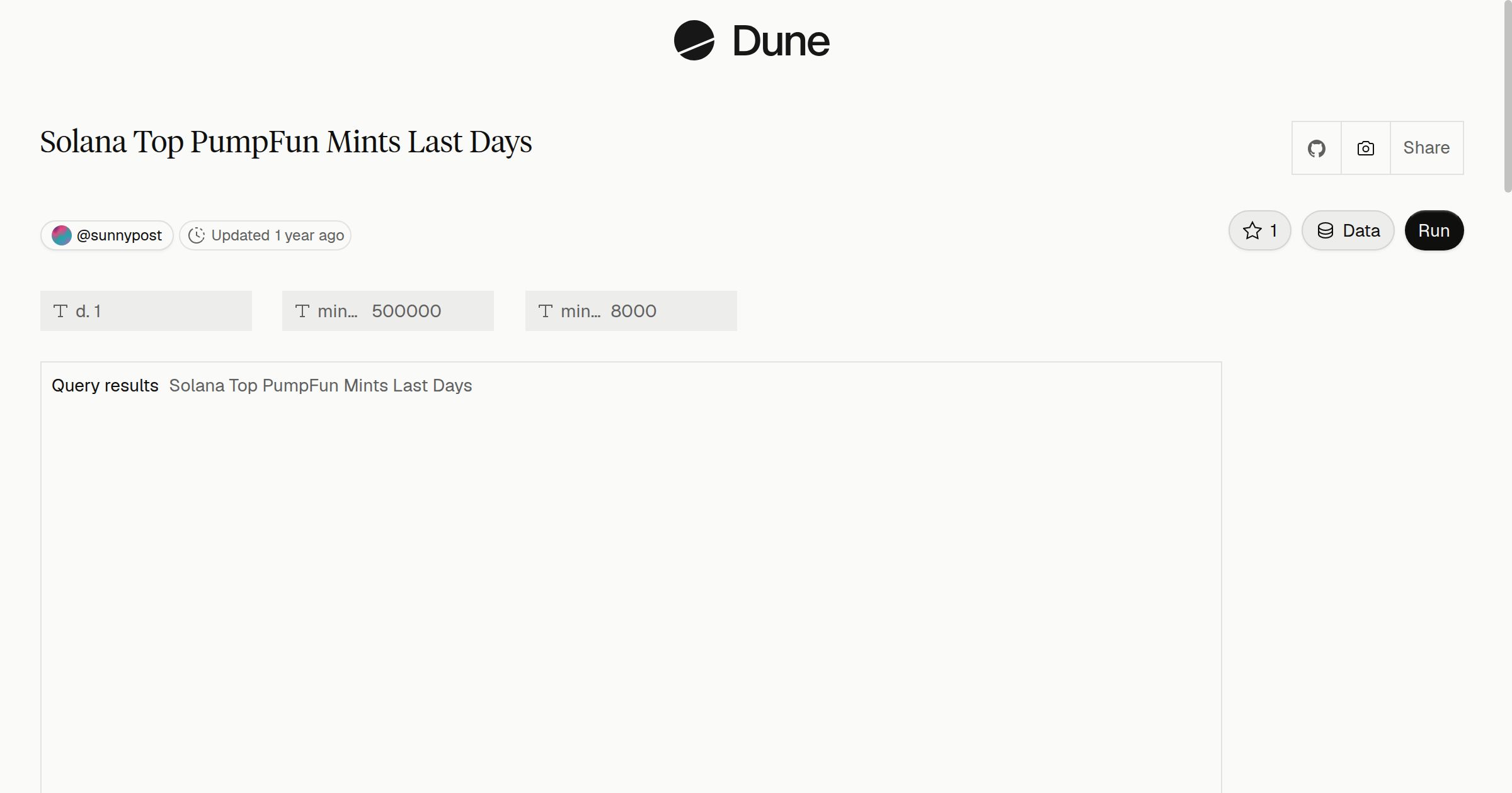 Solana Top PumpFun Mints Last Days | Dune