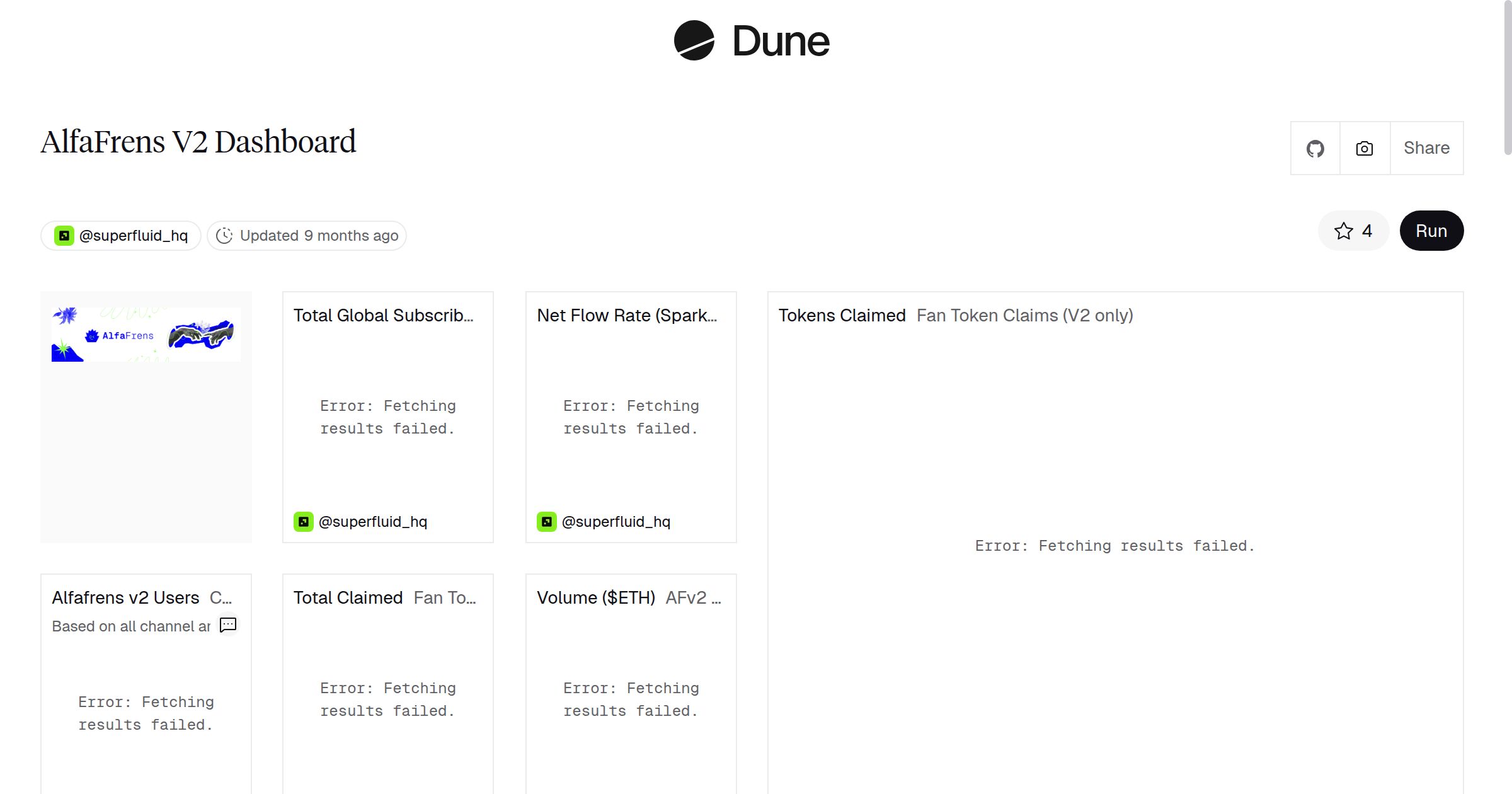 AlfaFrens V2 Dashboard