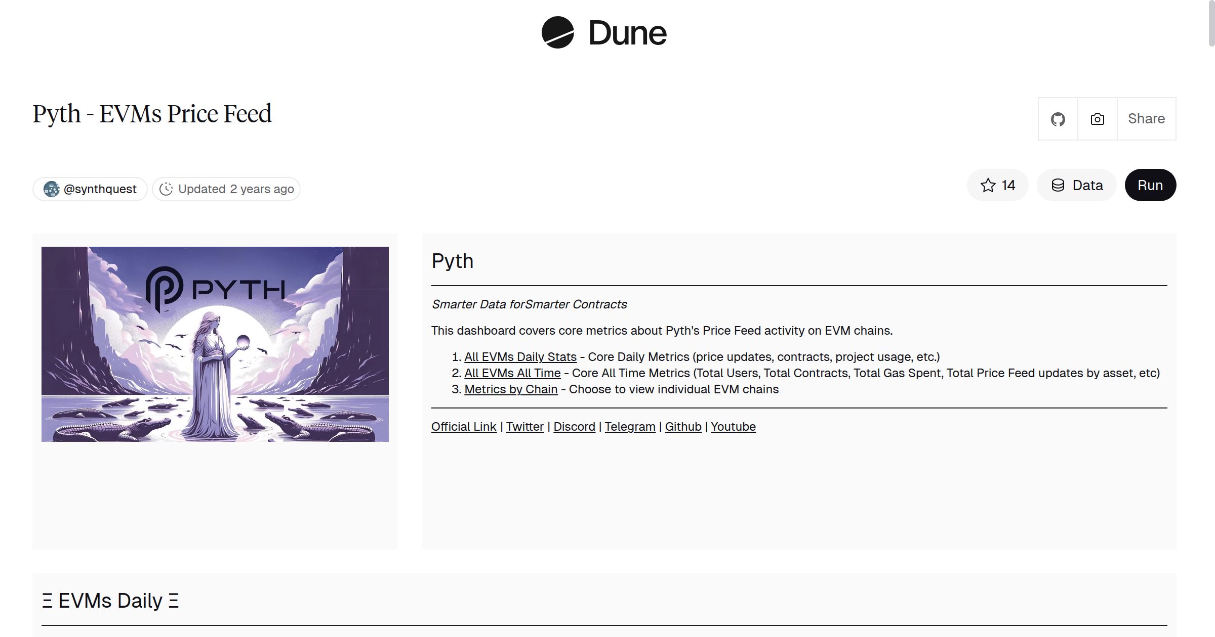 Pyth - EVMs Price Feed