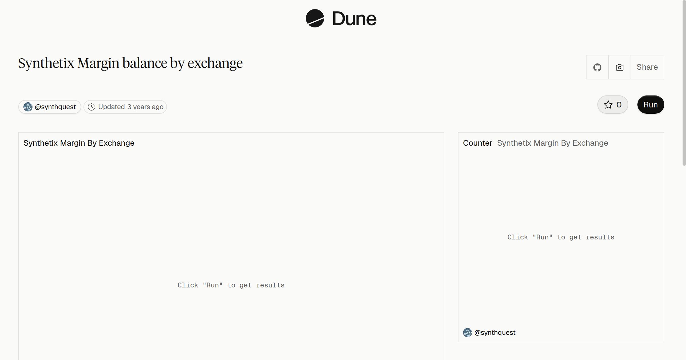 Synthetix Margin balance by exchange