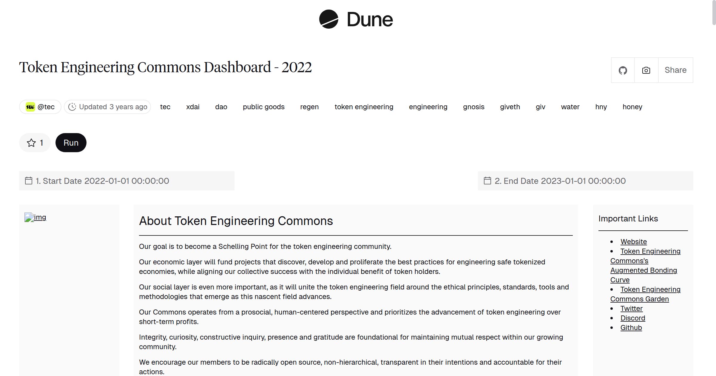 Token Engineering Commons Dashboard - 2022
