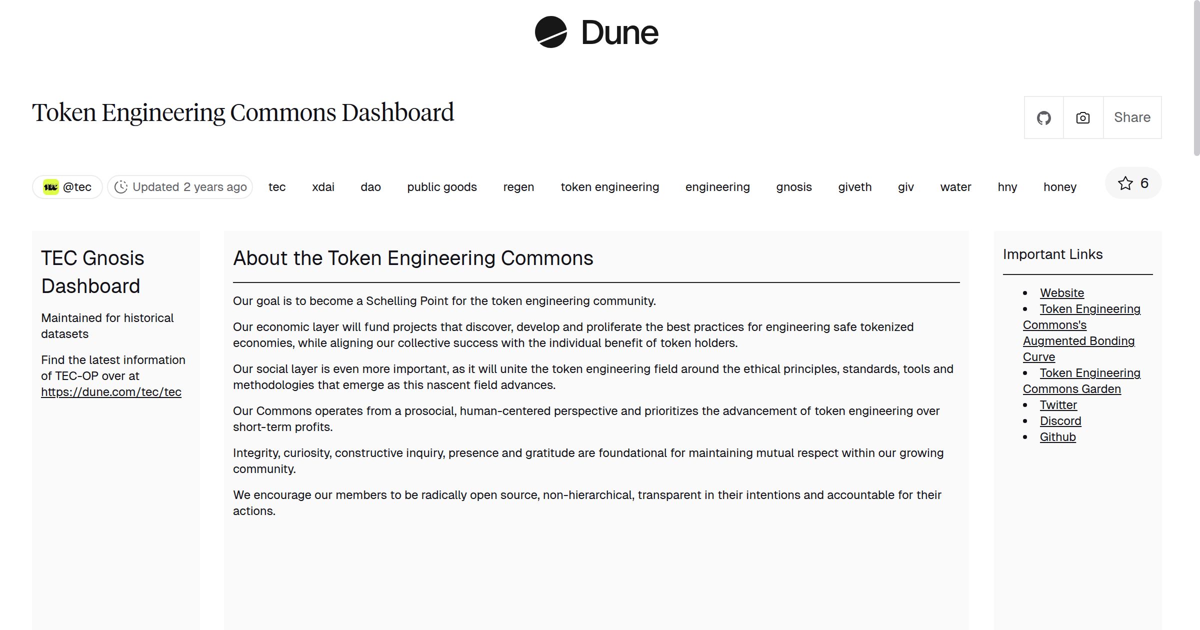 Token Engineering Commons Dashboard