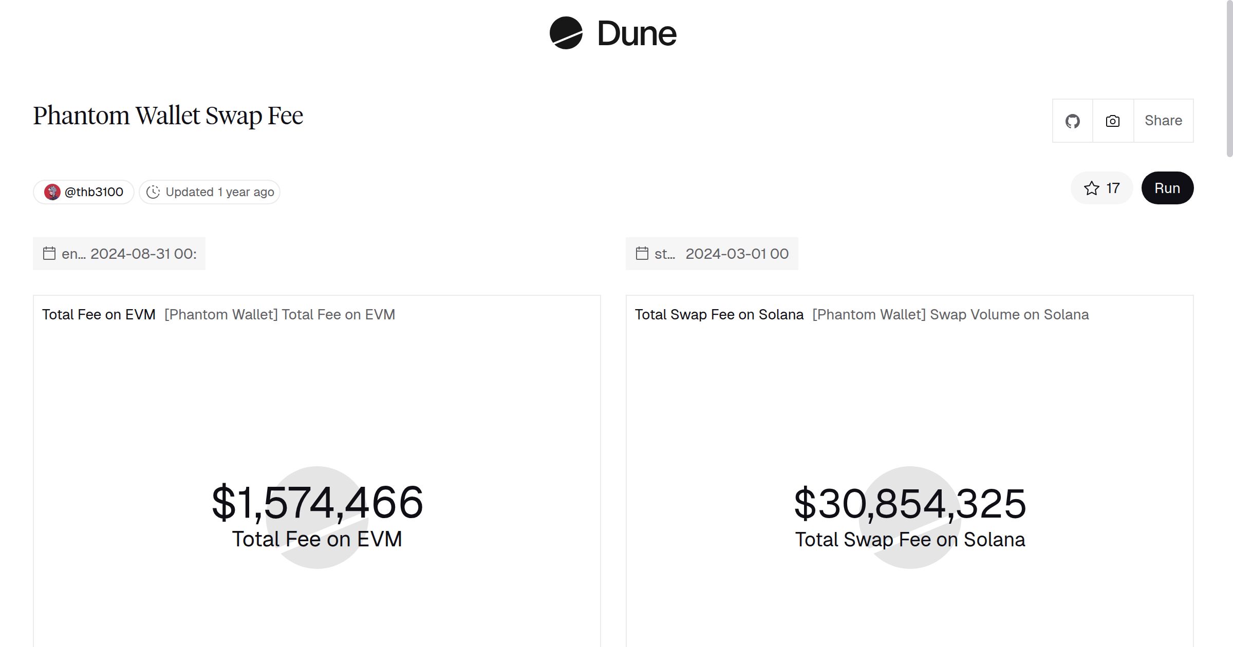 Phantom Wallet Swap Fee