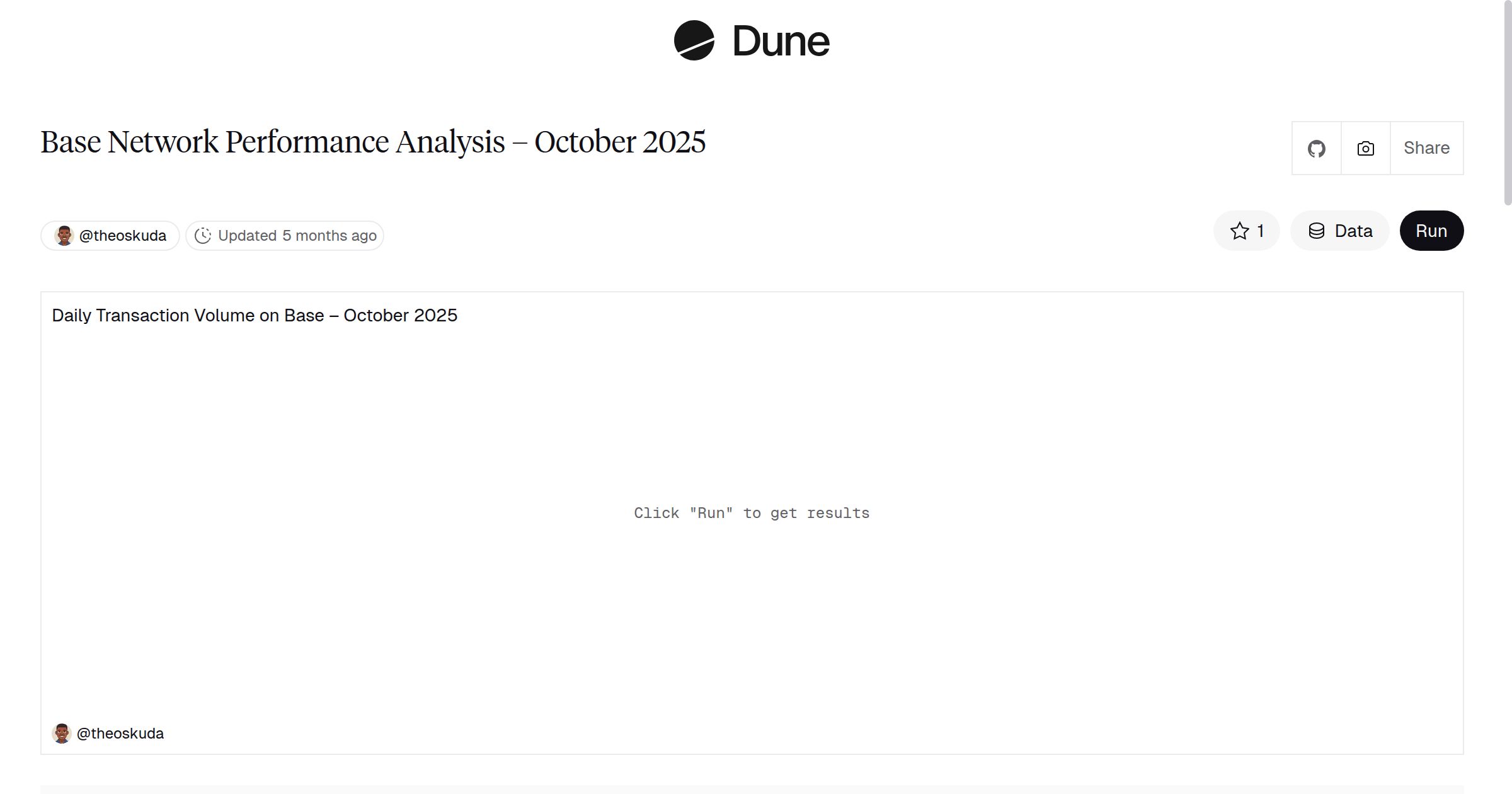 Base Network Performance Analysis – October 2025
