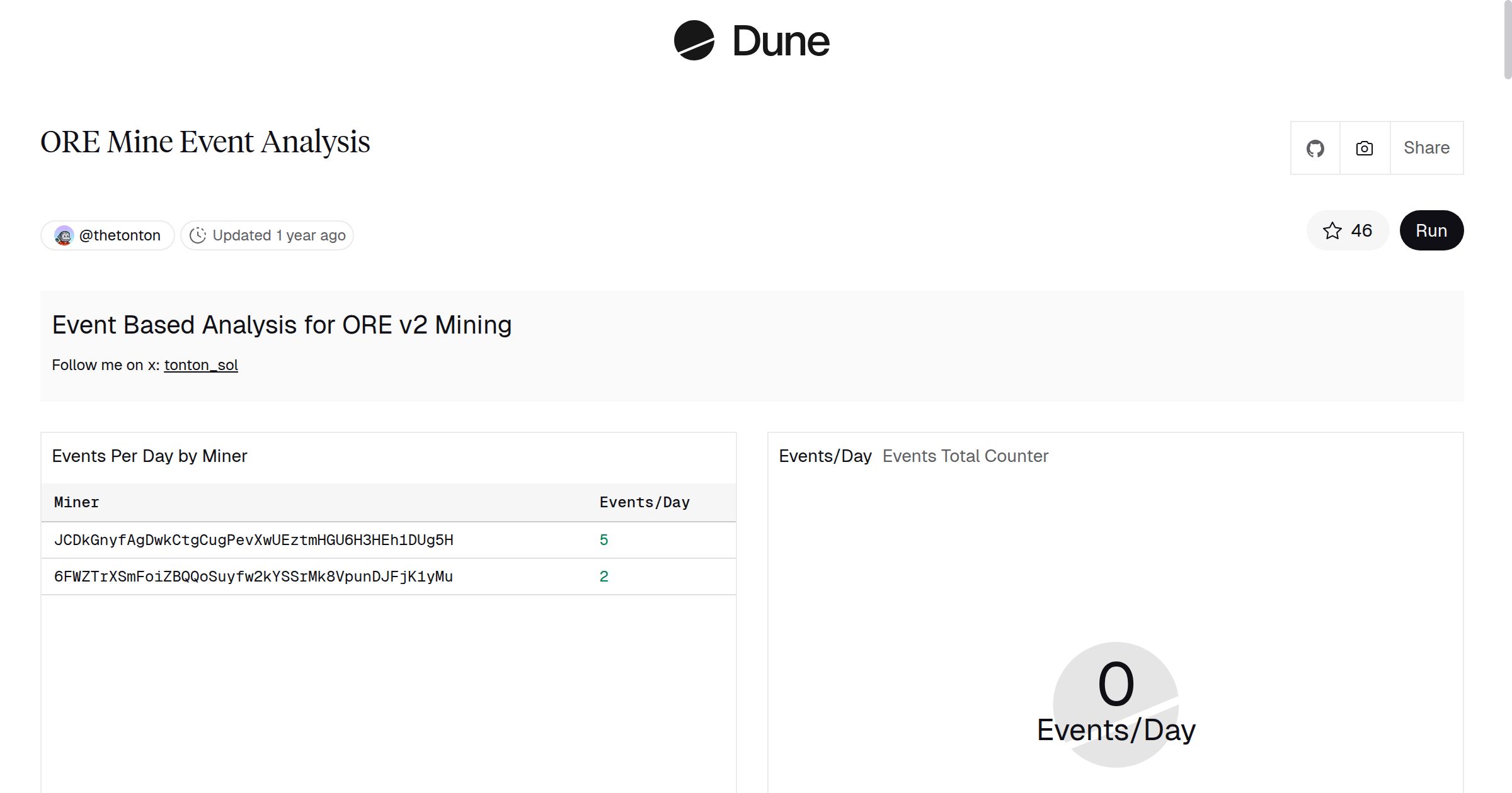 ORE Mine Event Analysis