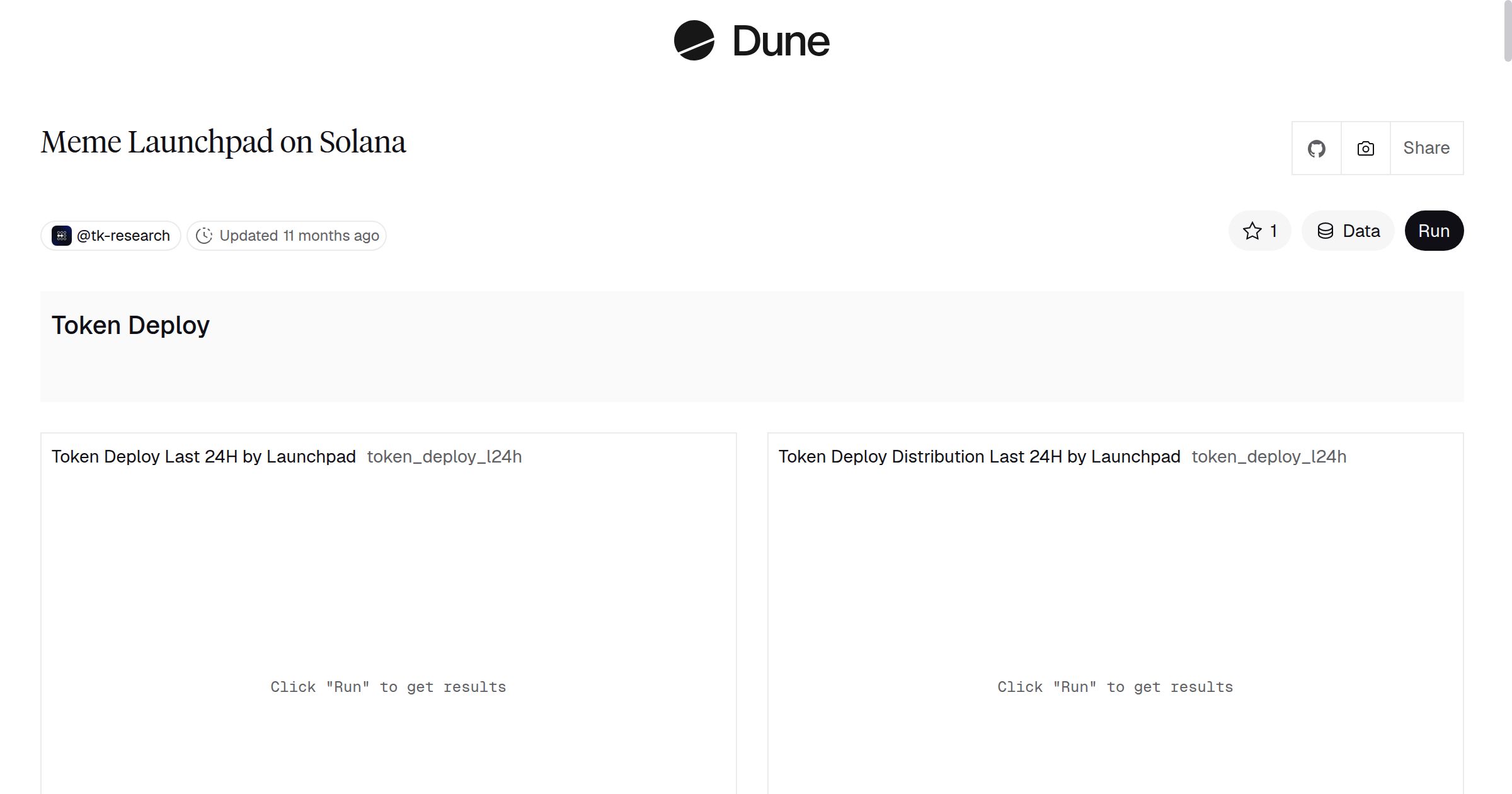 Meme Launchpad on Solana | Dune