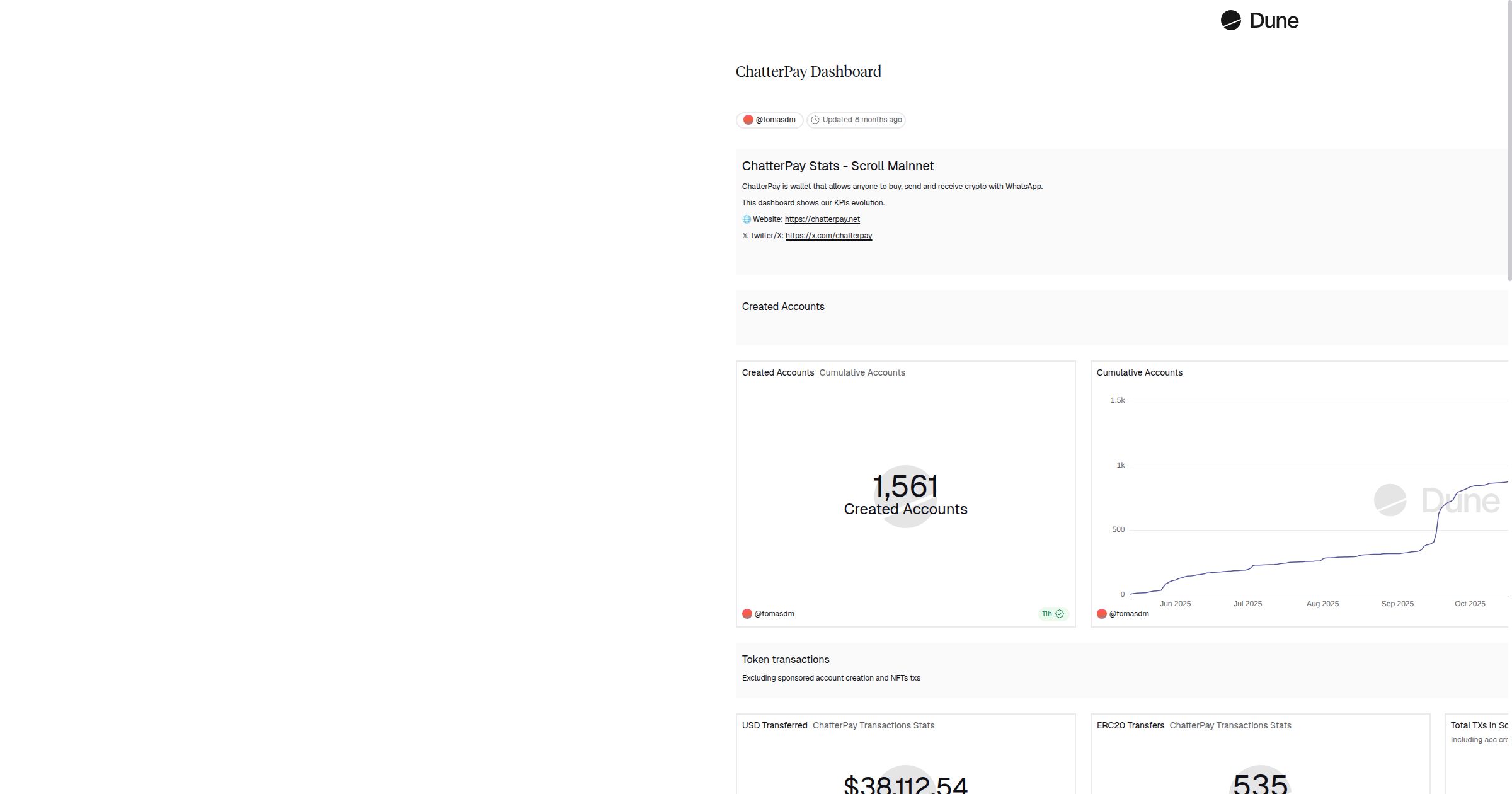 ChatterPay Dashboard