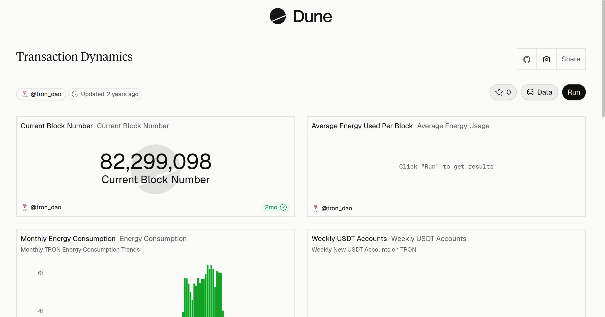Transaction Dynamics | Dune