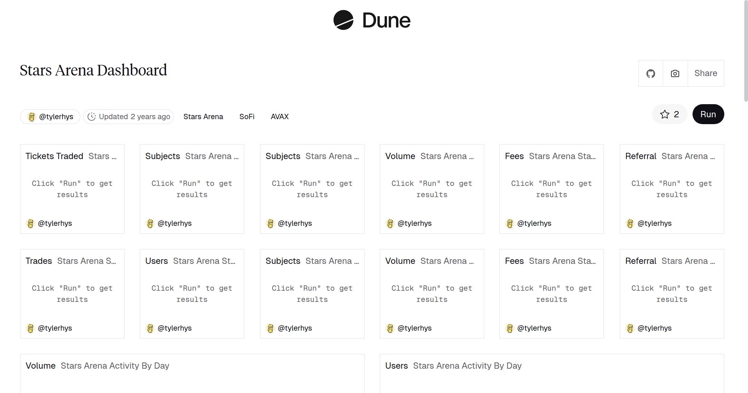 Stars Arena Dashboard