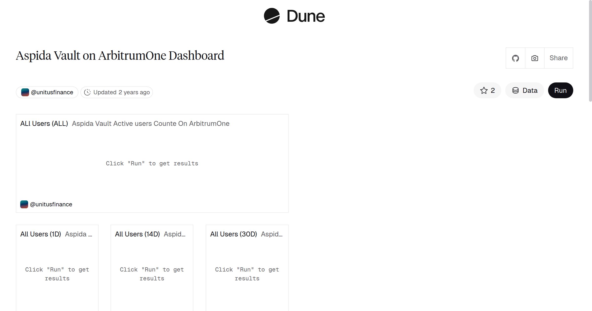 Aspida Vault on ArbitrumOne Dashboard
