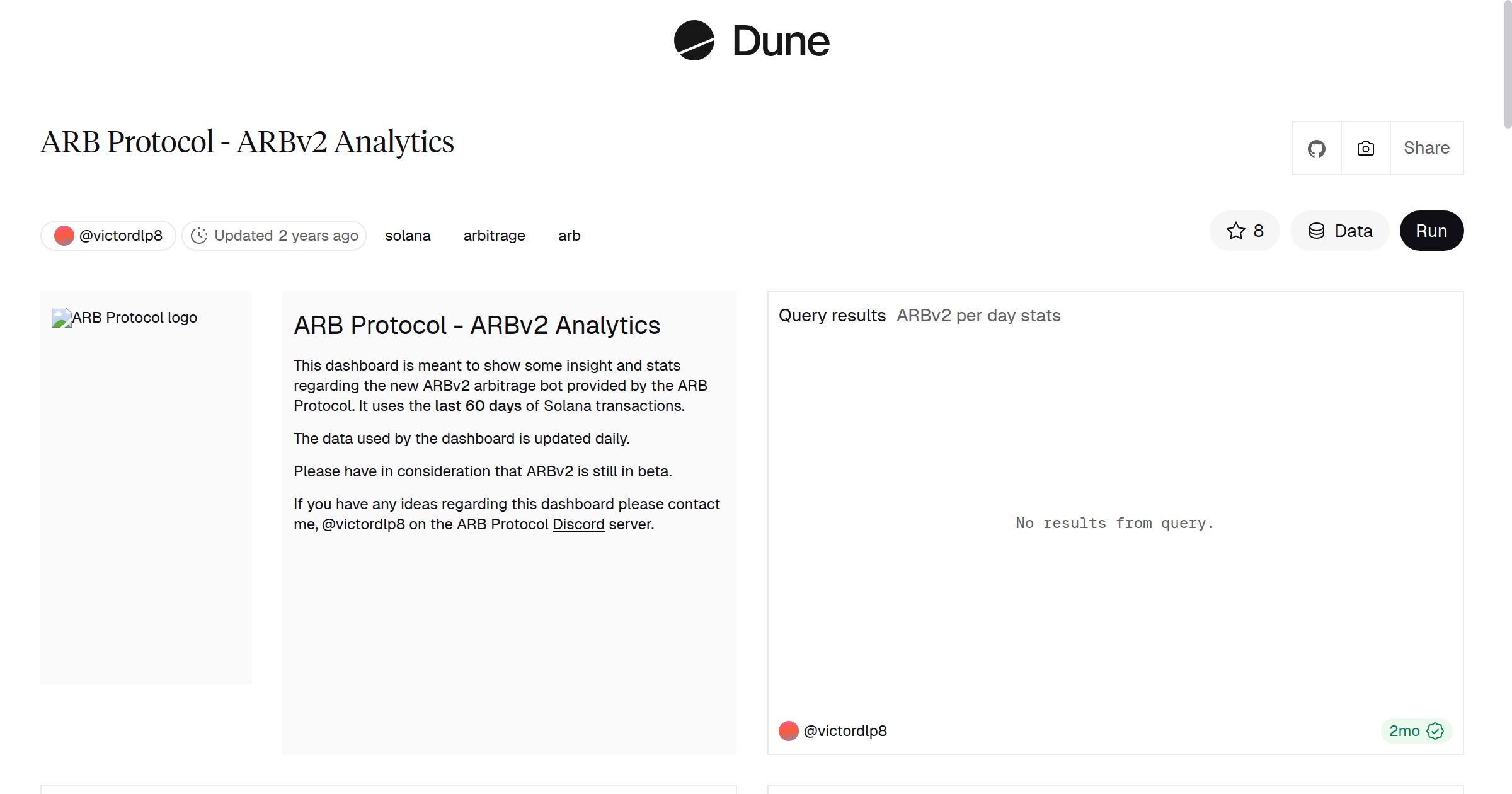 ARB Protocol - ARBv2 Analytics
