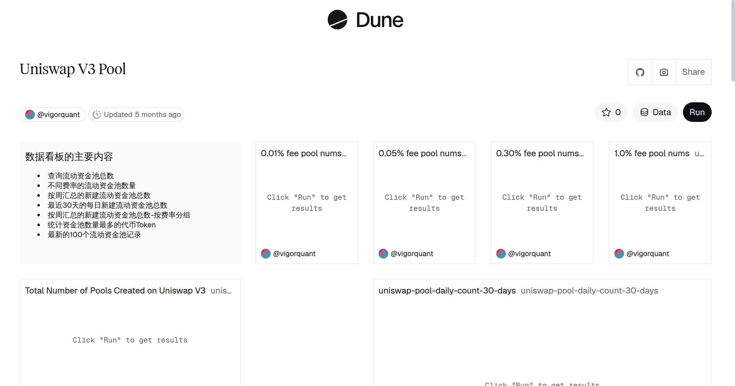 Uniswap V3 Pool | Dune