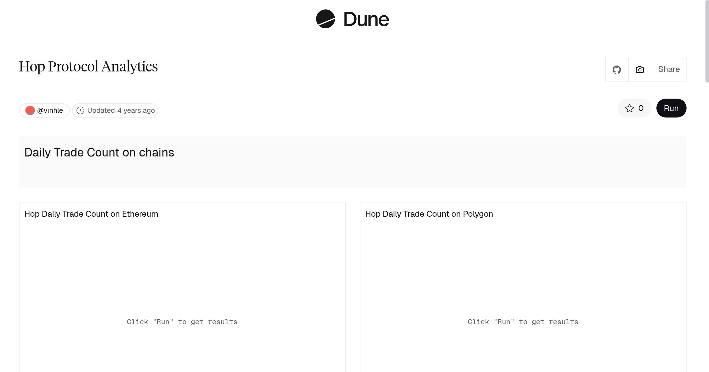Hop Protocol Analytics