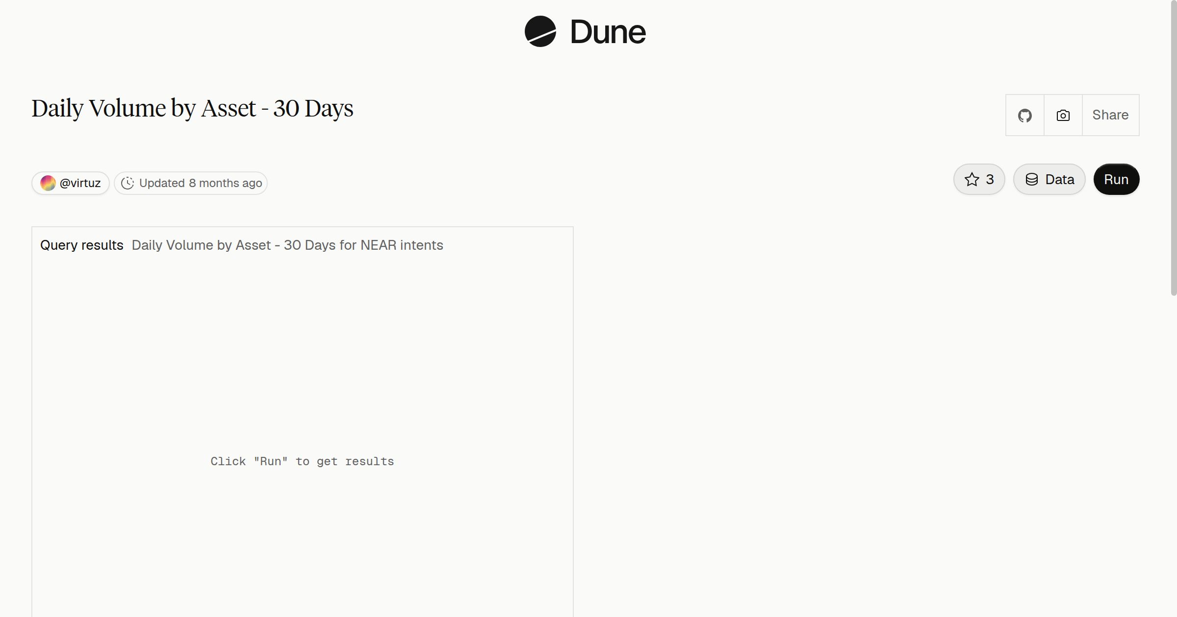 Daily Volume by Asset - 30 Days | Dune