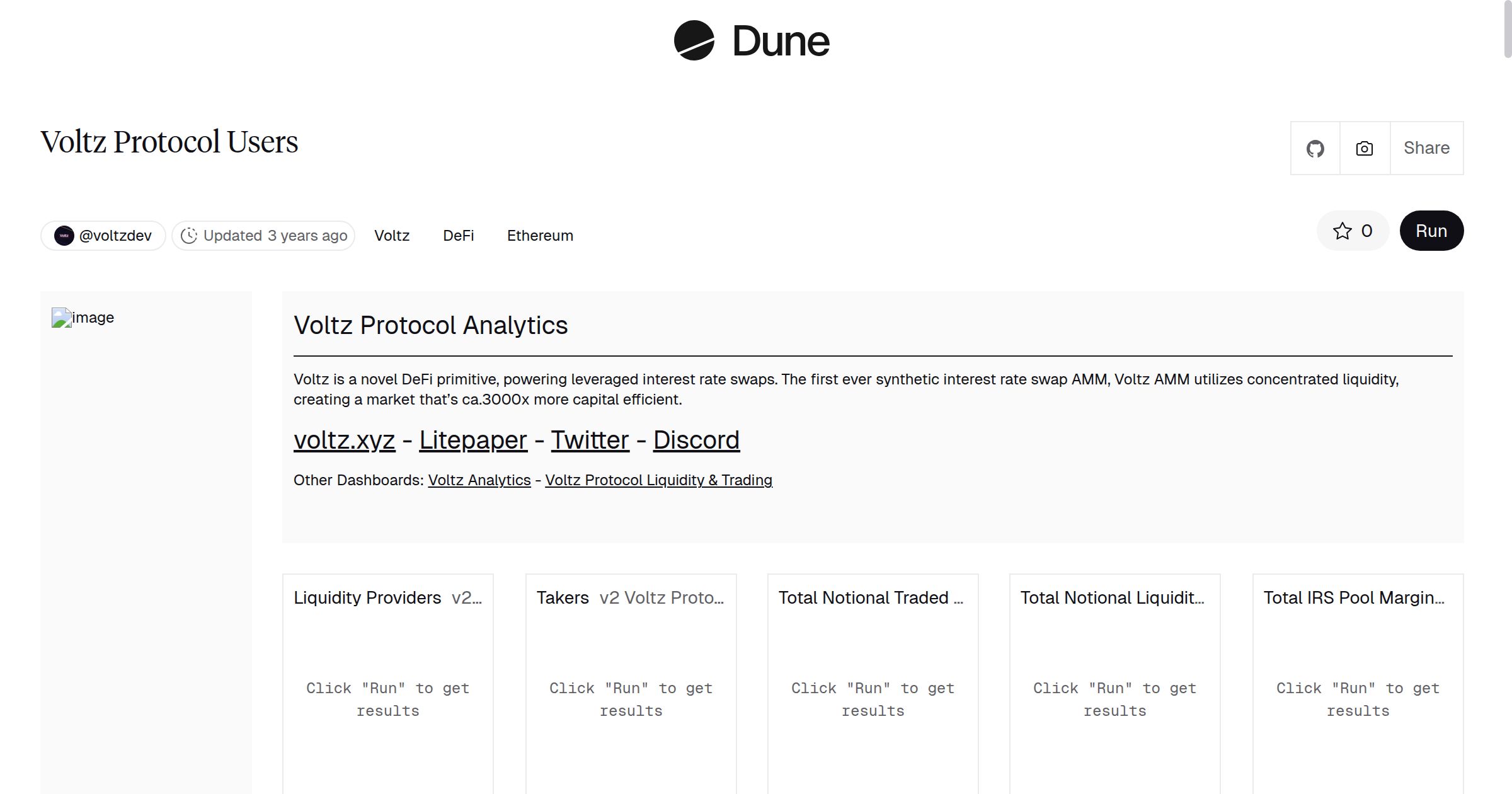 Voltz Protocol Users