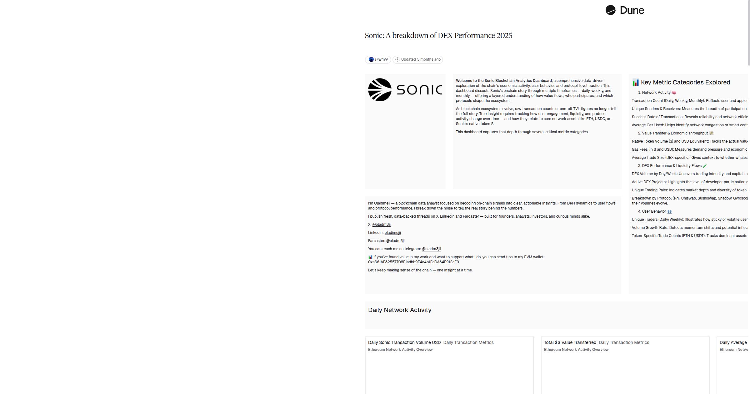 Sonic: A breakdown of DEX Performance 2025