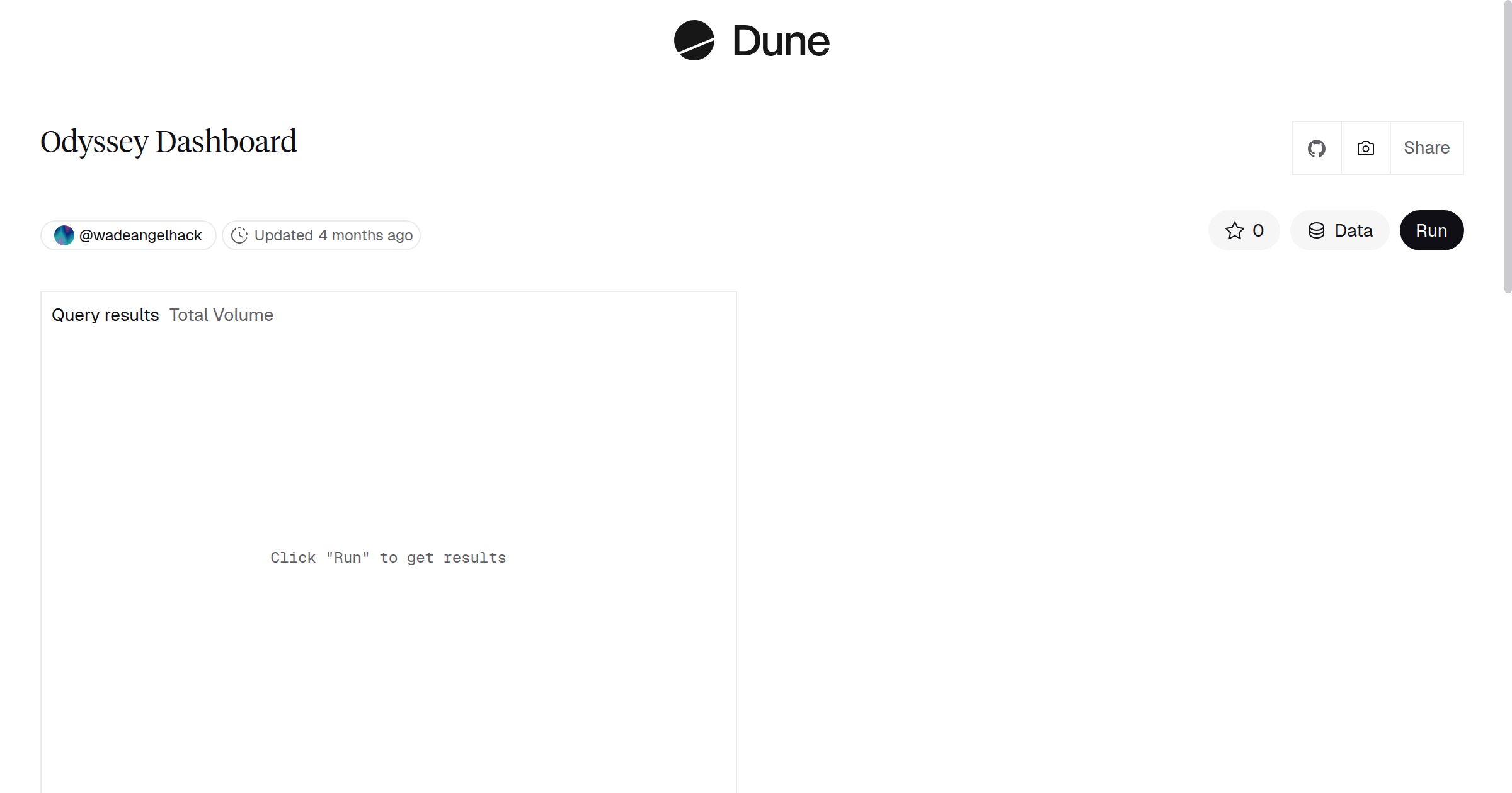 Odyssey Dashboard | Dune