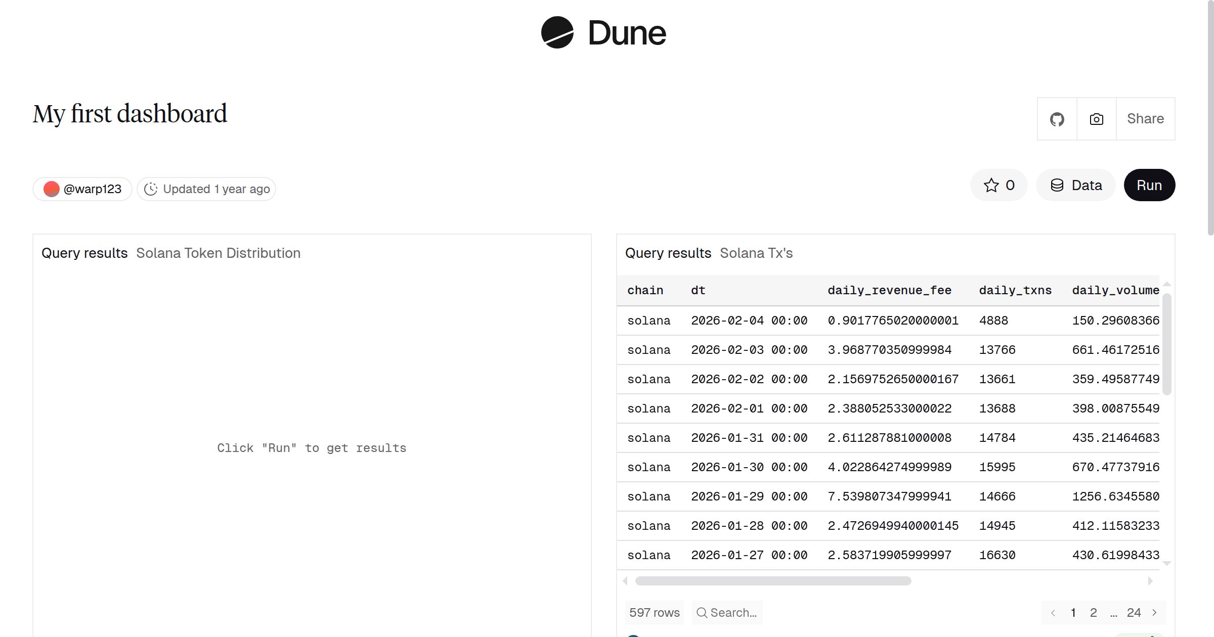 My first dashboard | Dune