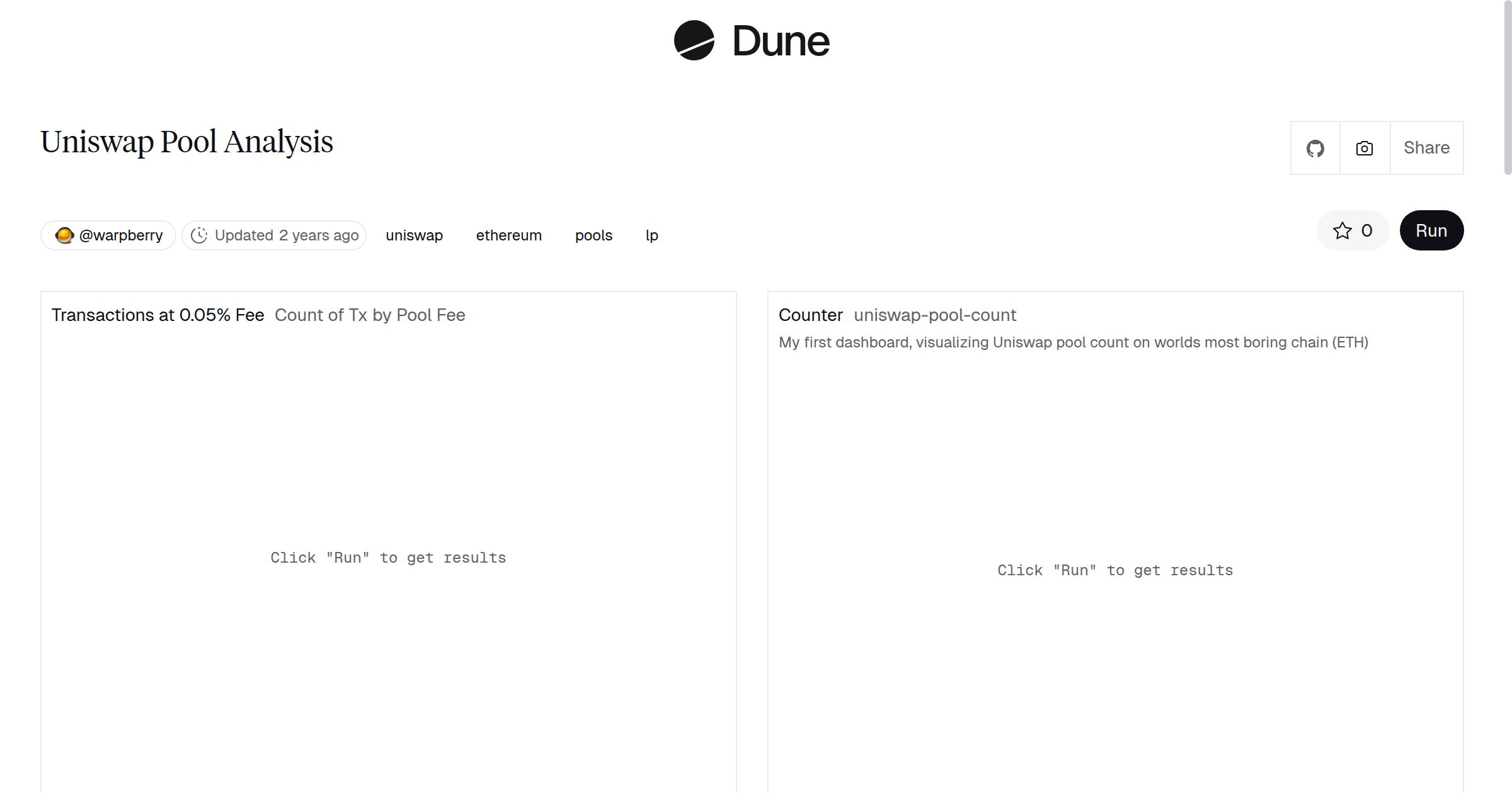 Uniswap Pool Analysis
