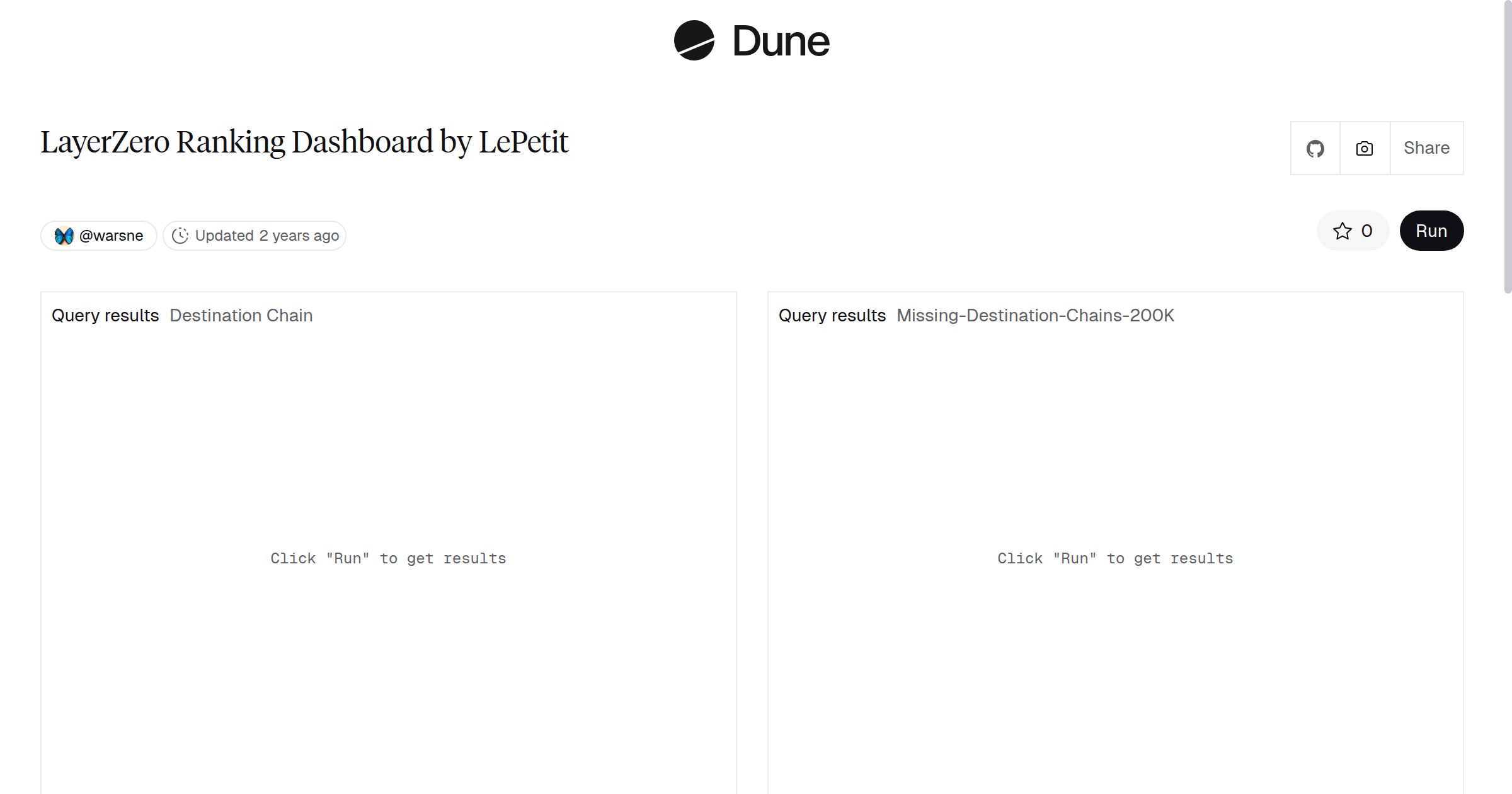 LayerZero Ranking Dashboard by LePetit