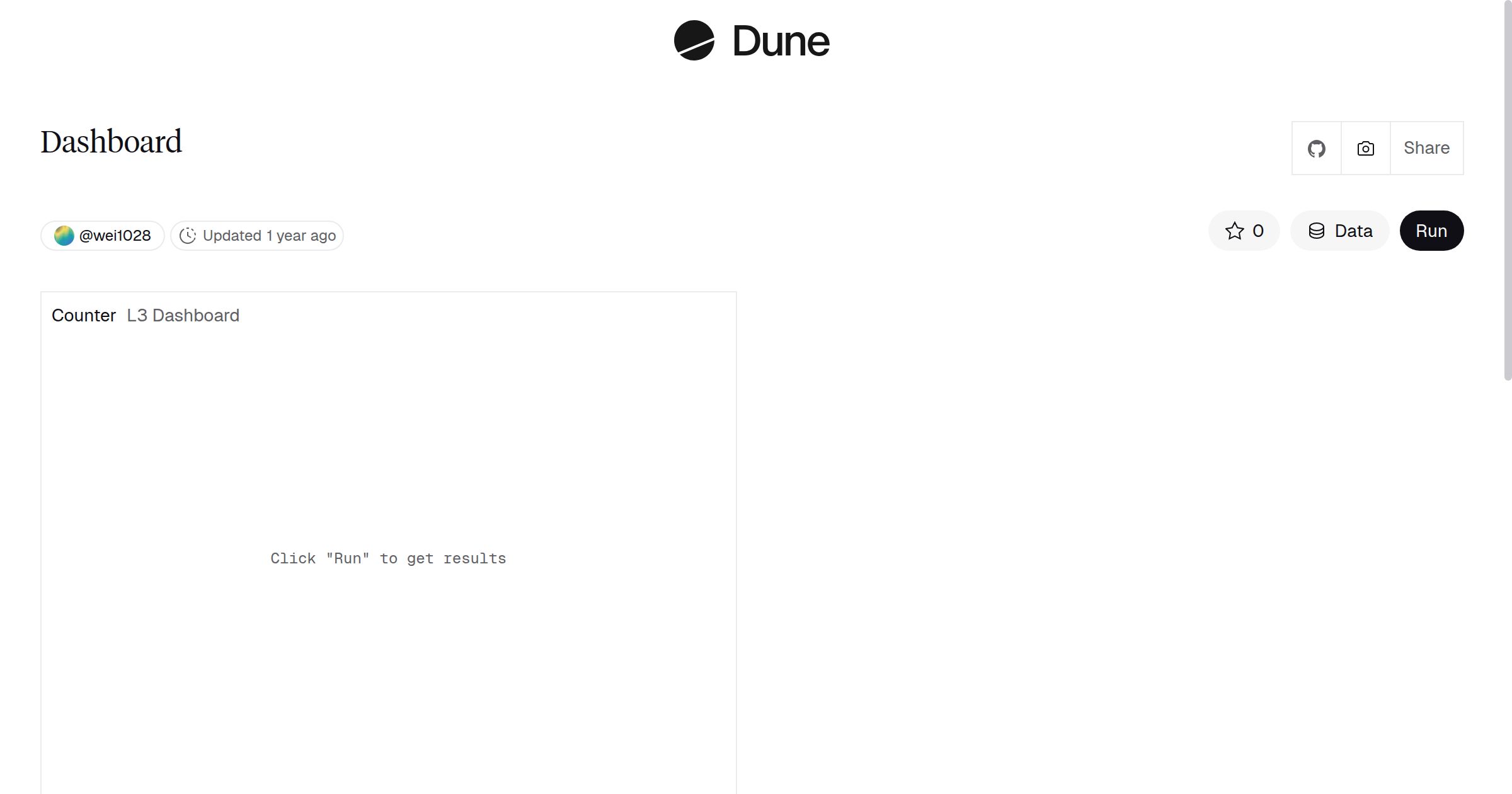 Dashboard | Dune