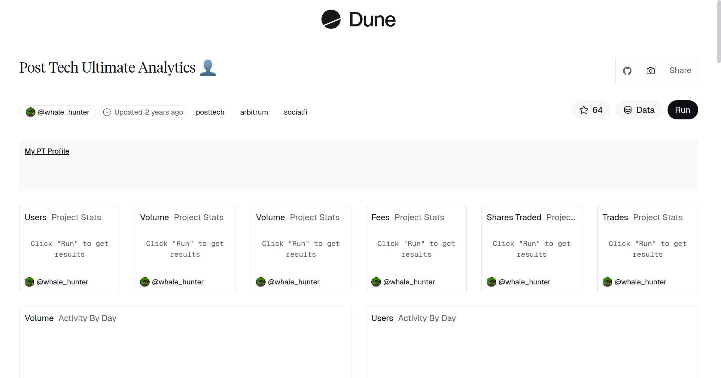 Post Tech Ultimate Analytics 👤