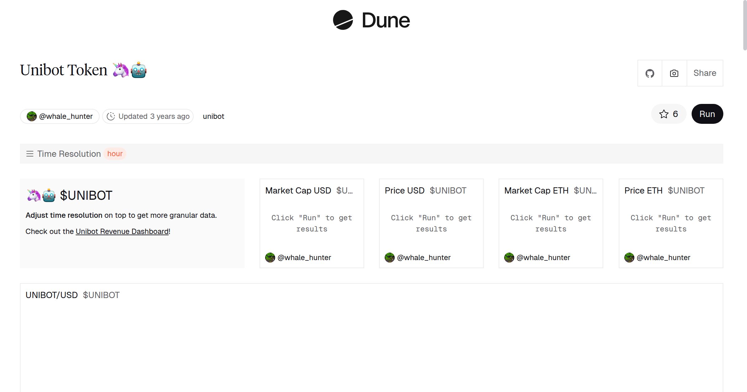 Unibot Token 🦄🤖