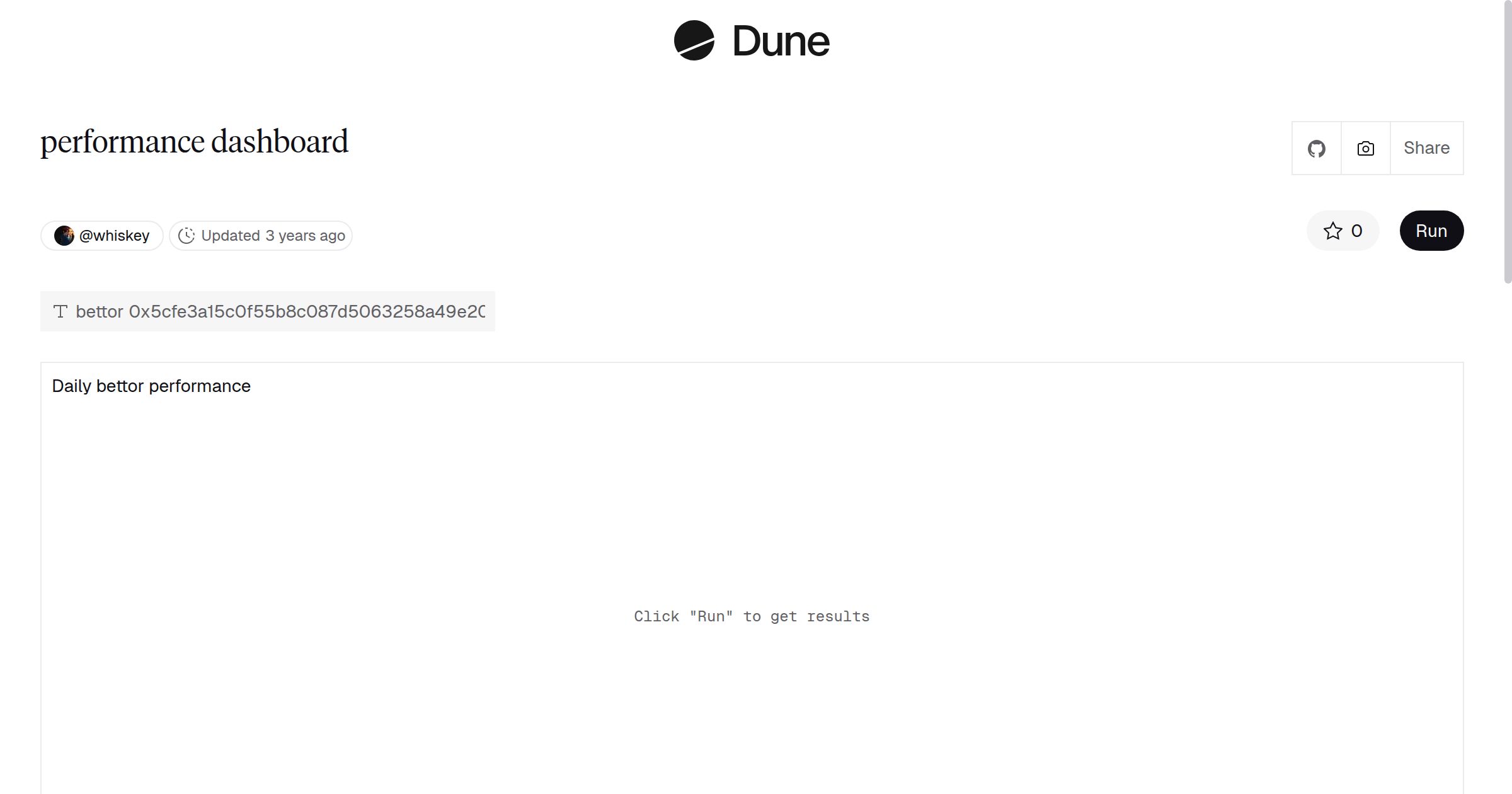 performance dashboard | Dune