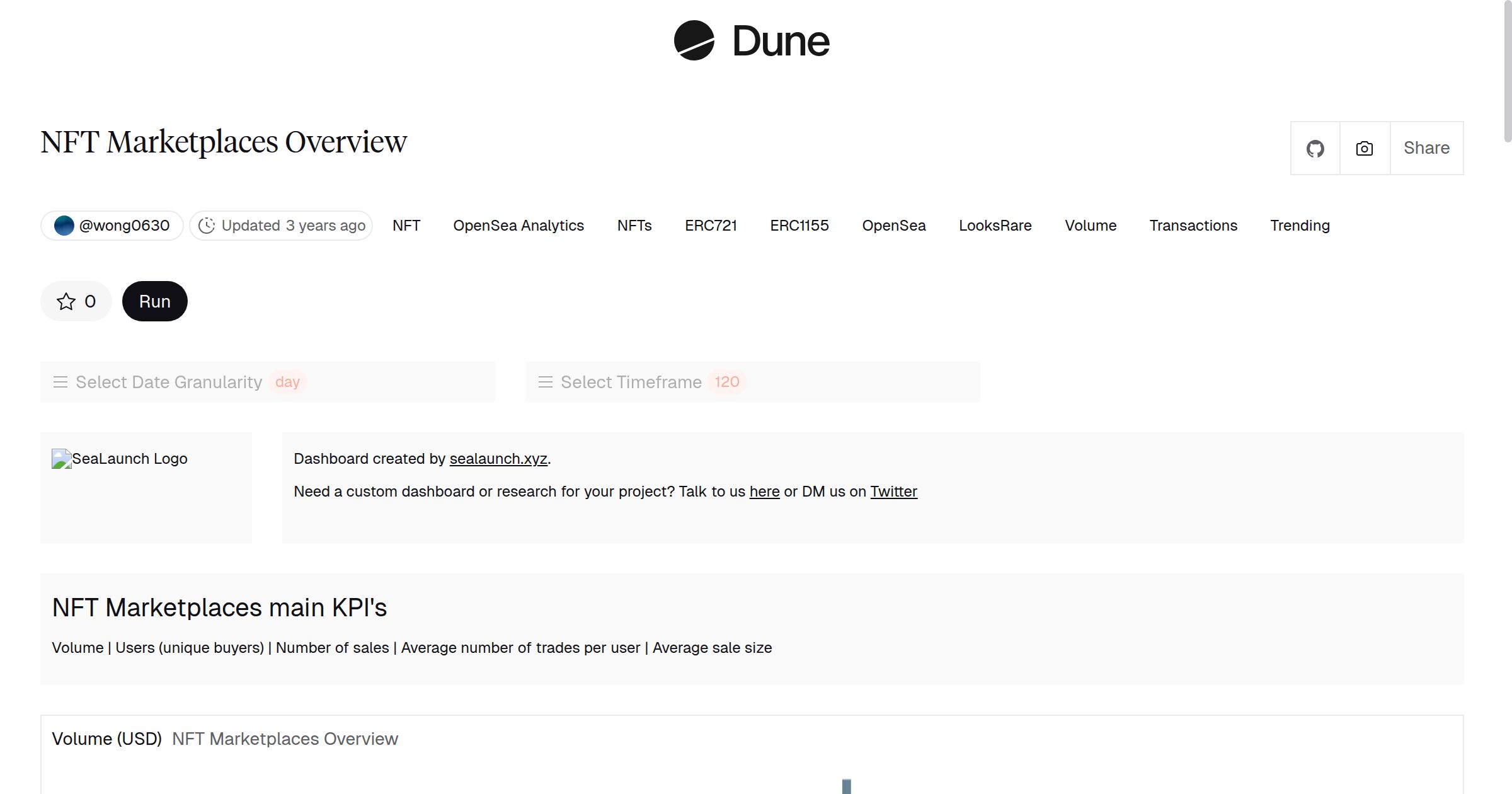 NFT Marketplaces Overview