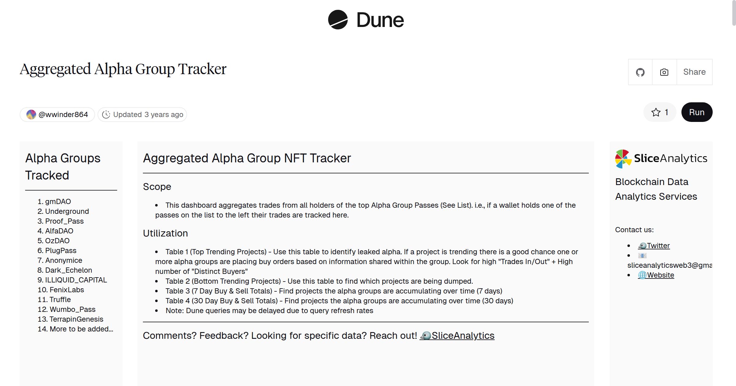 Aggregated Alpha Group Tracker