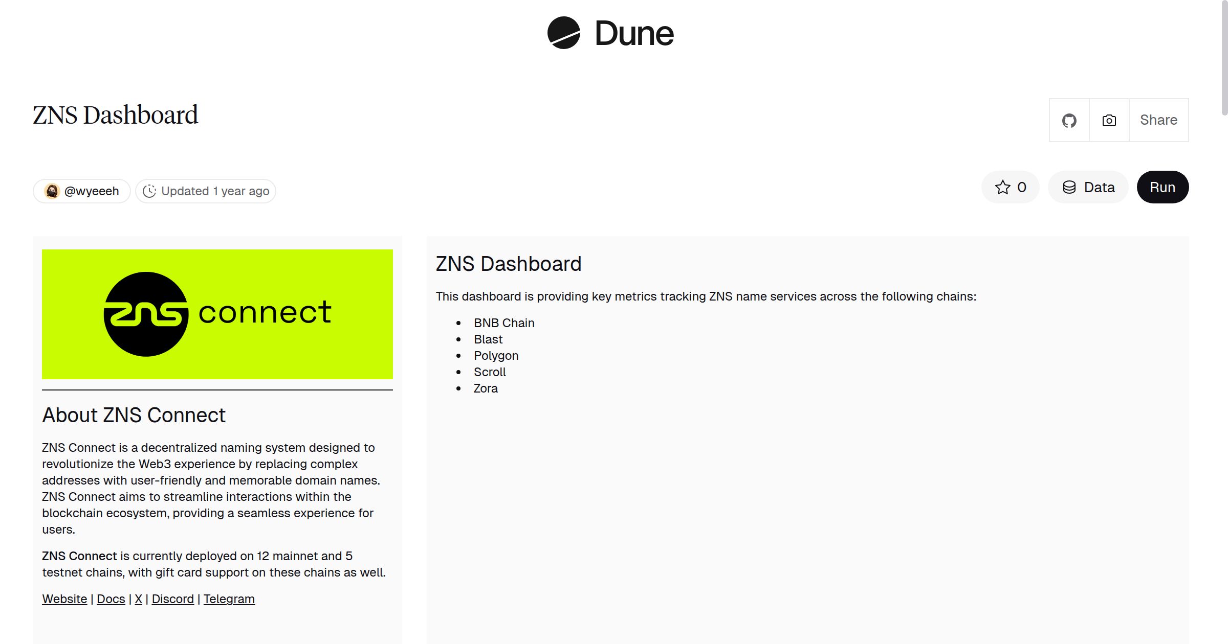 ZNS Dashboard