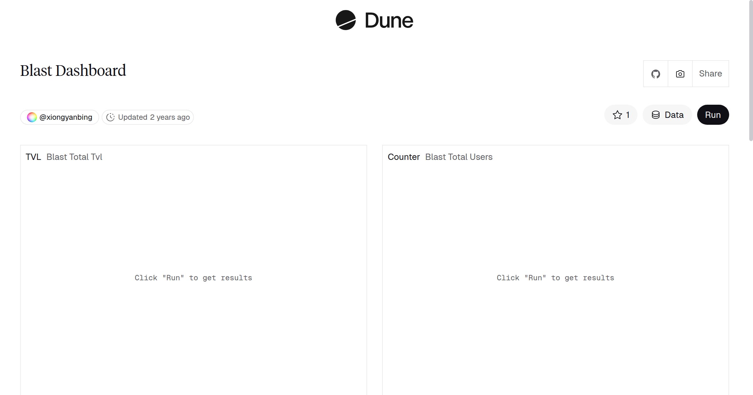 Blast Dashboard | Dune