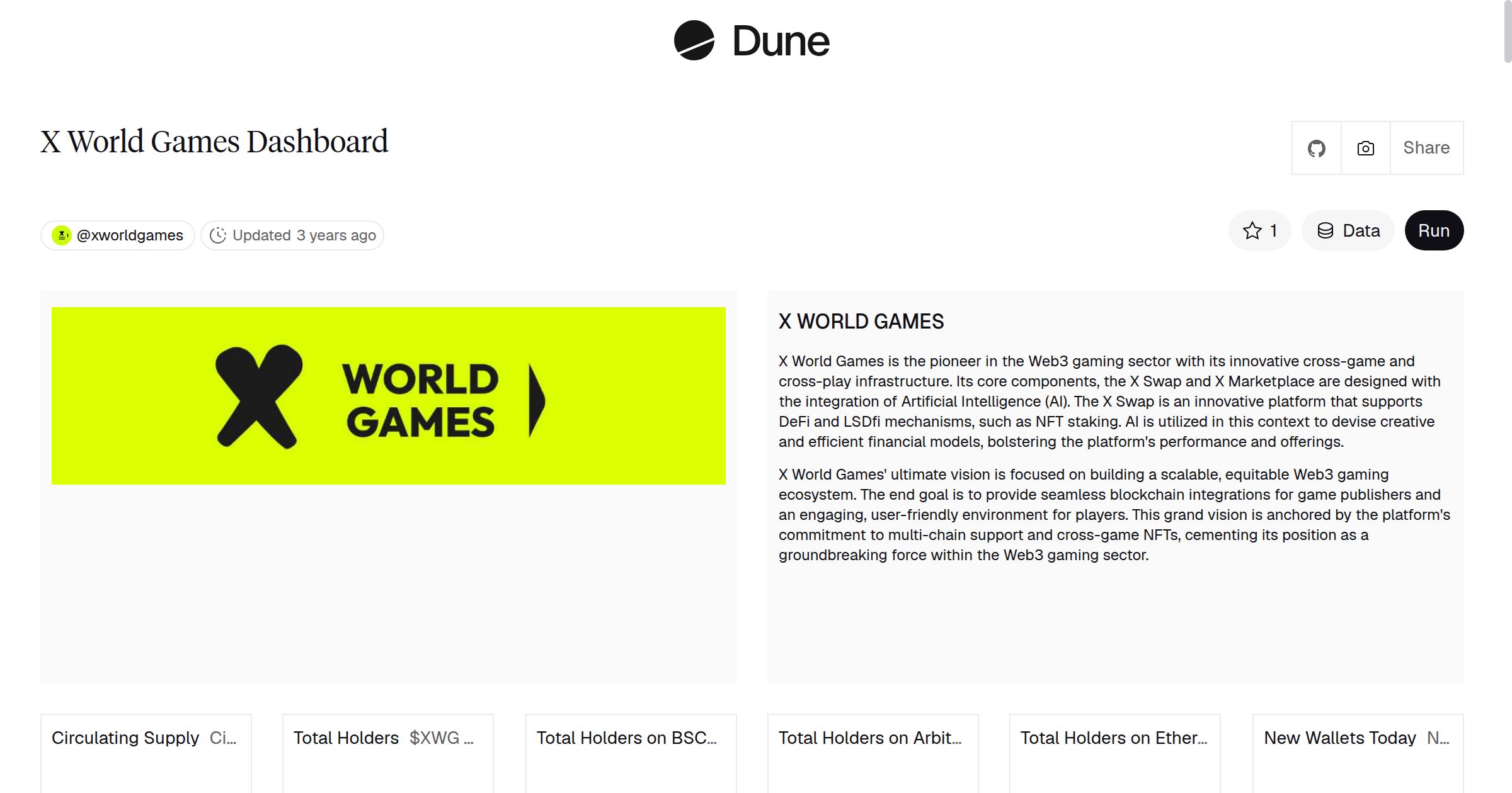 X World Games Dashboard