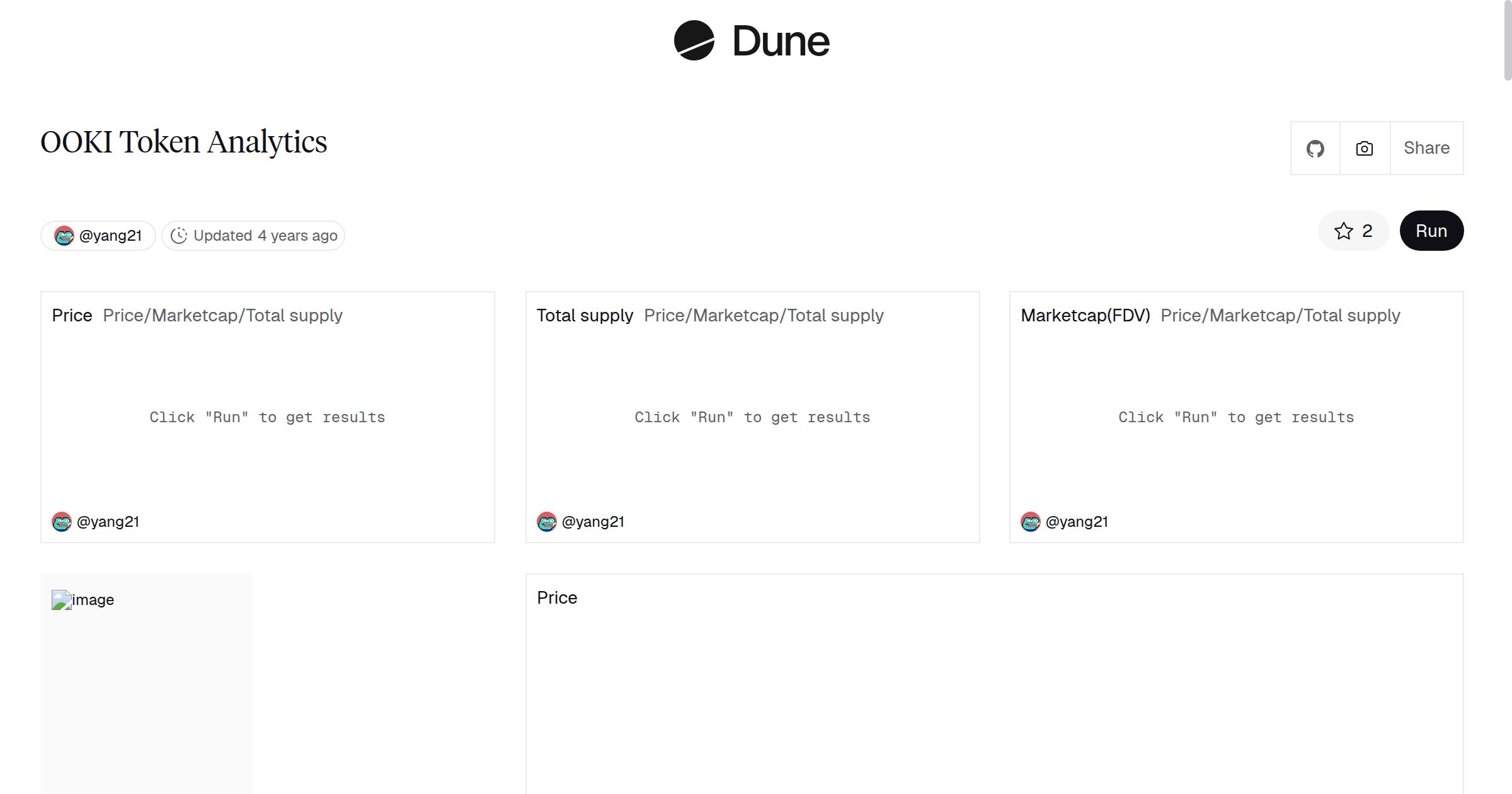 OOKI Token Analytics