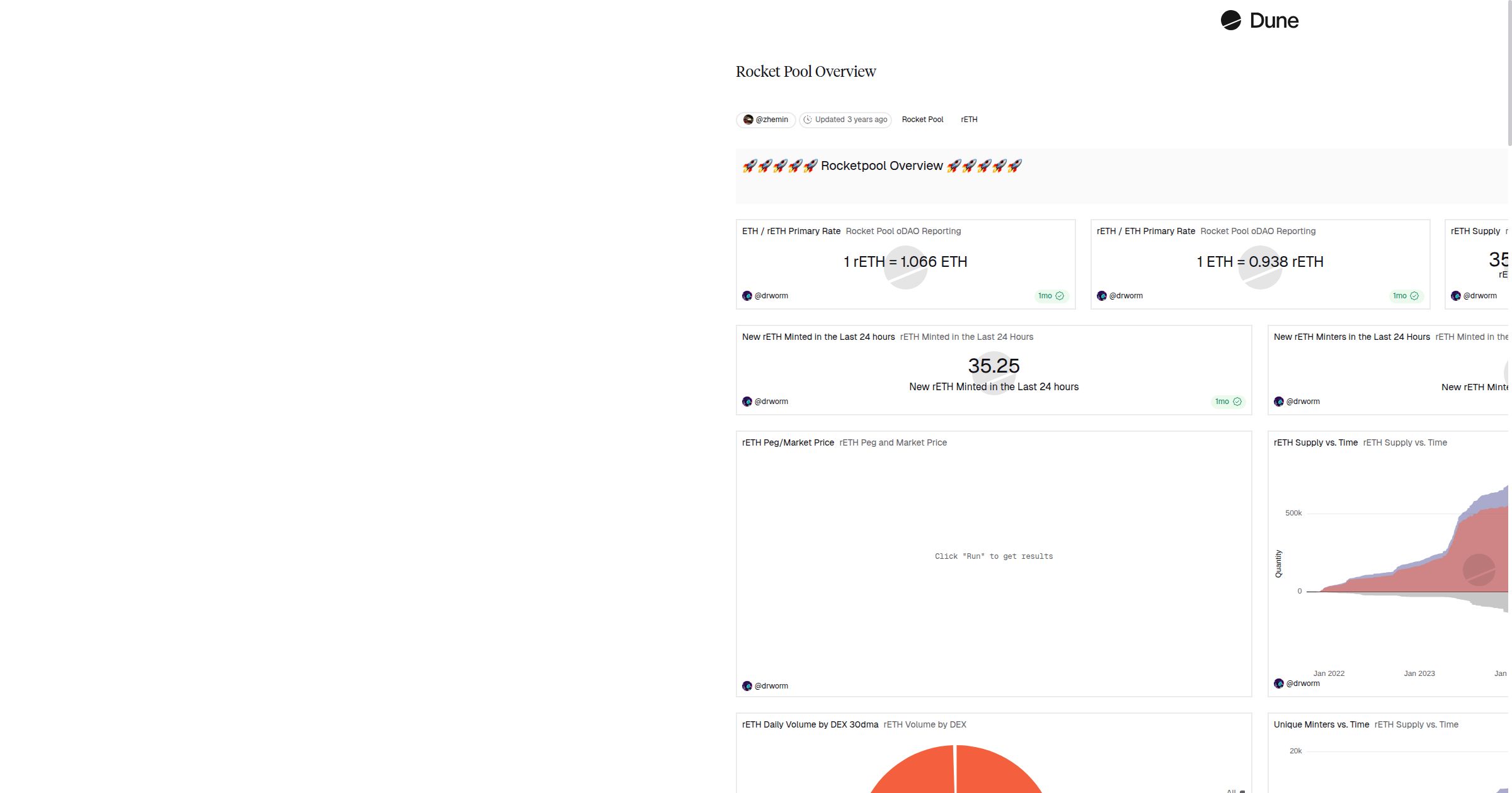 Rocket Pool Overview
