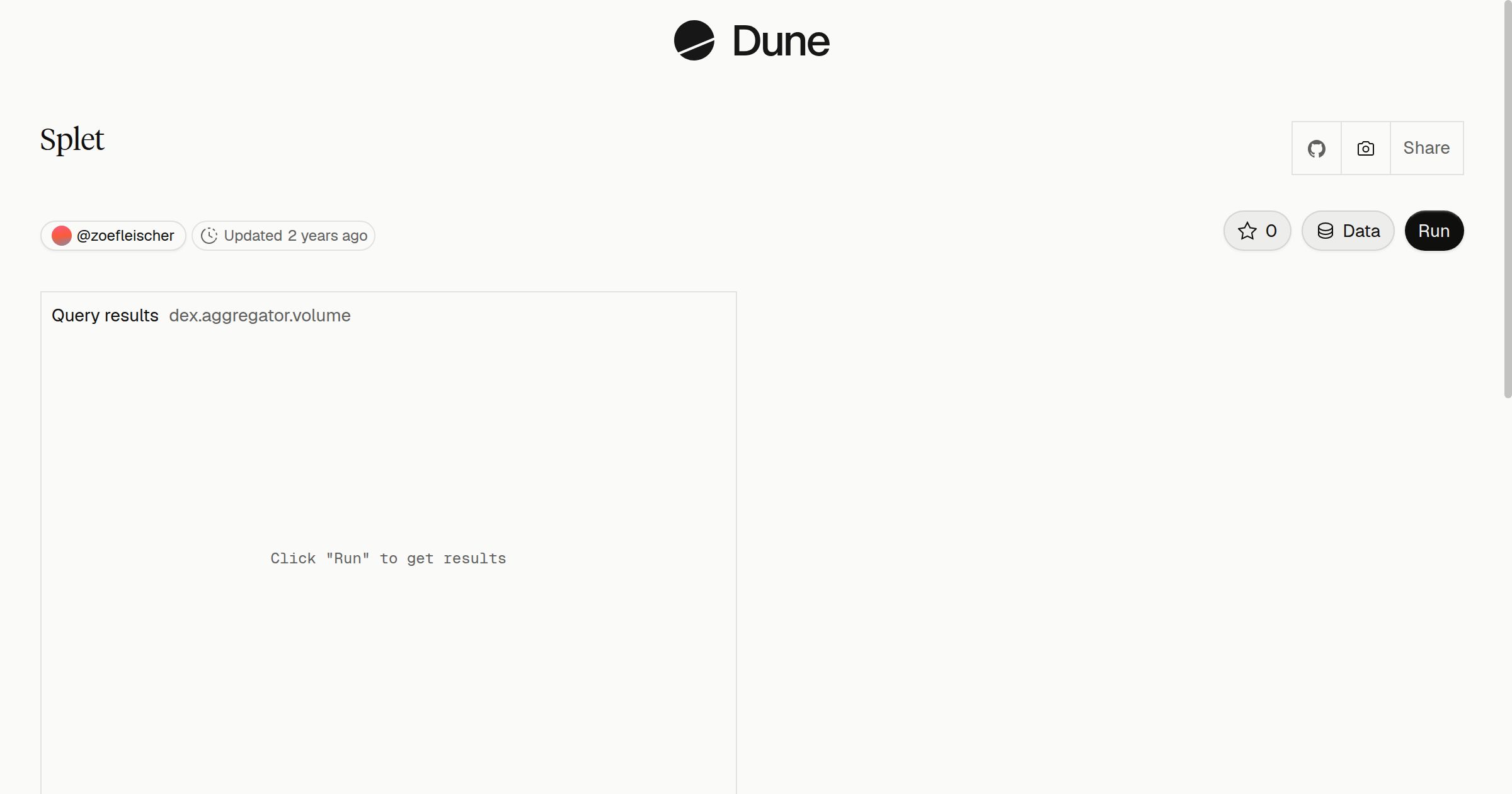 Splet | Dune